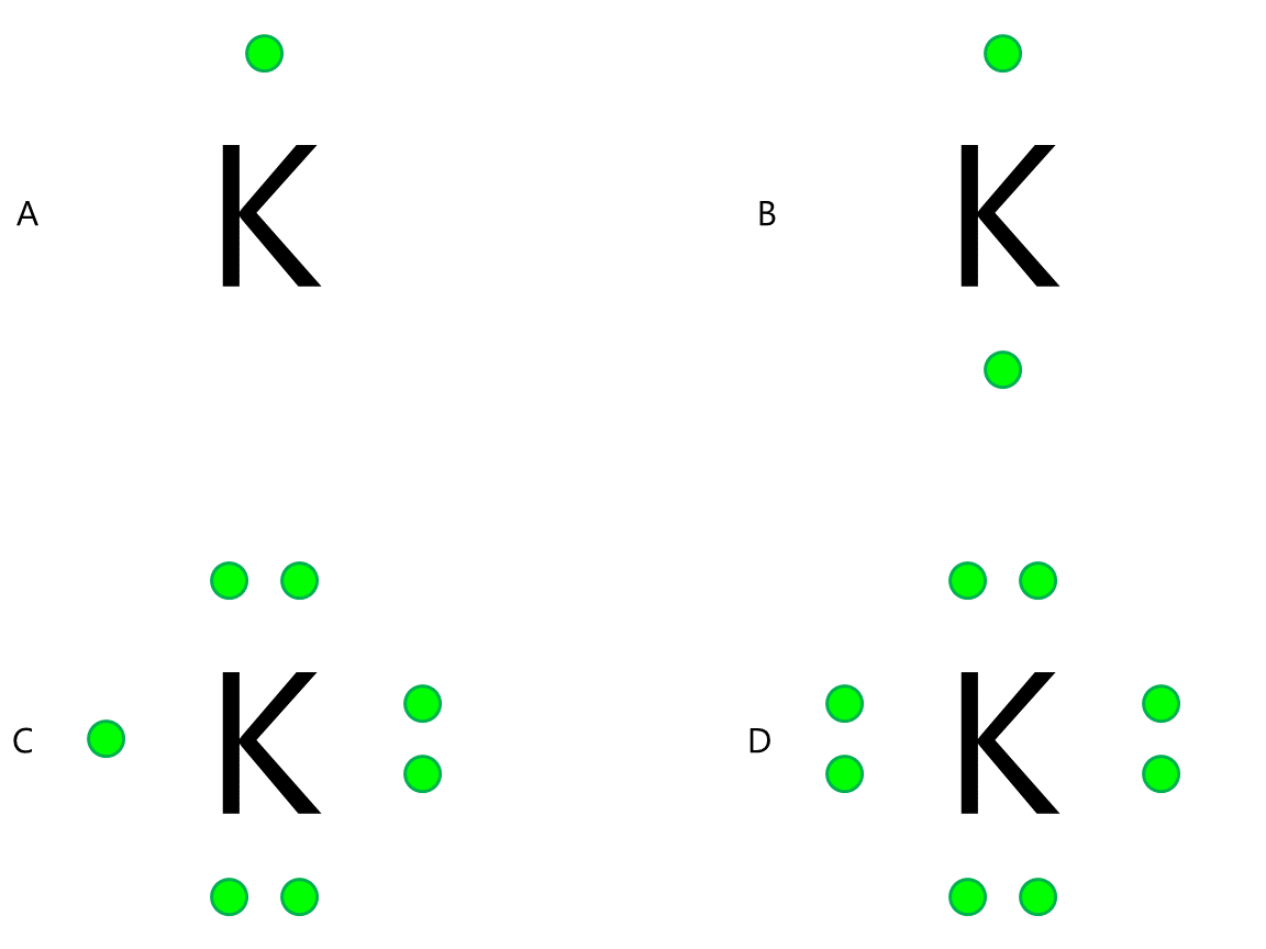 Polonium Lewis Dot Structure