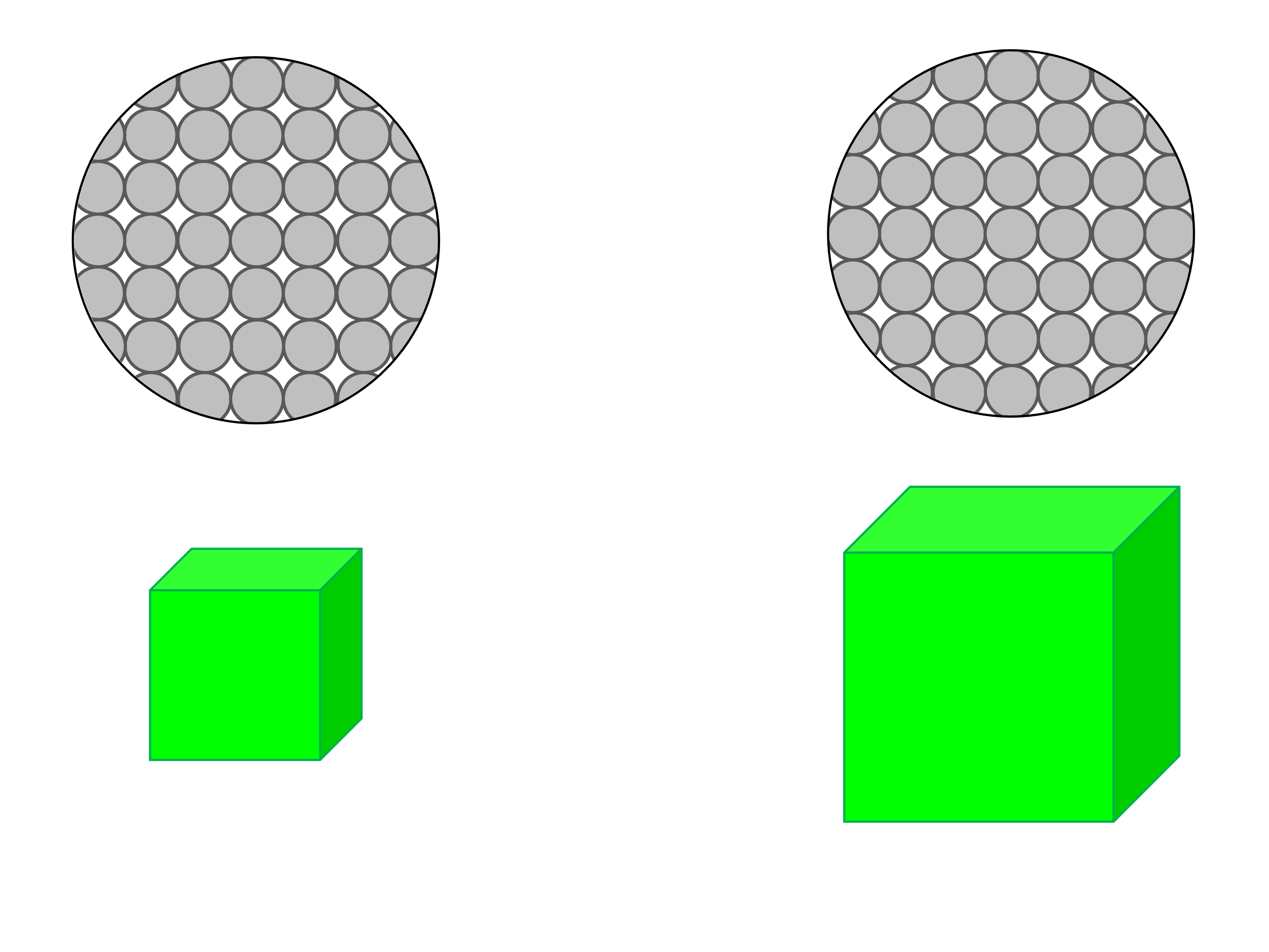 Fluids Practice Questions - Concepts - Positive Physics