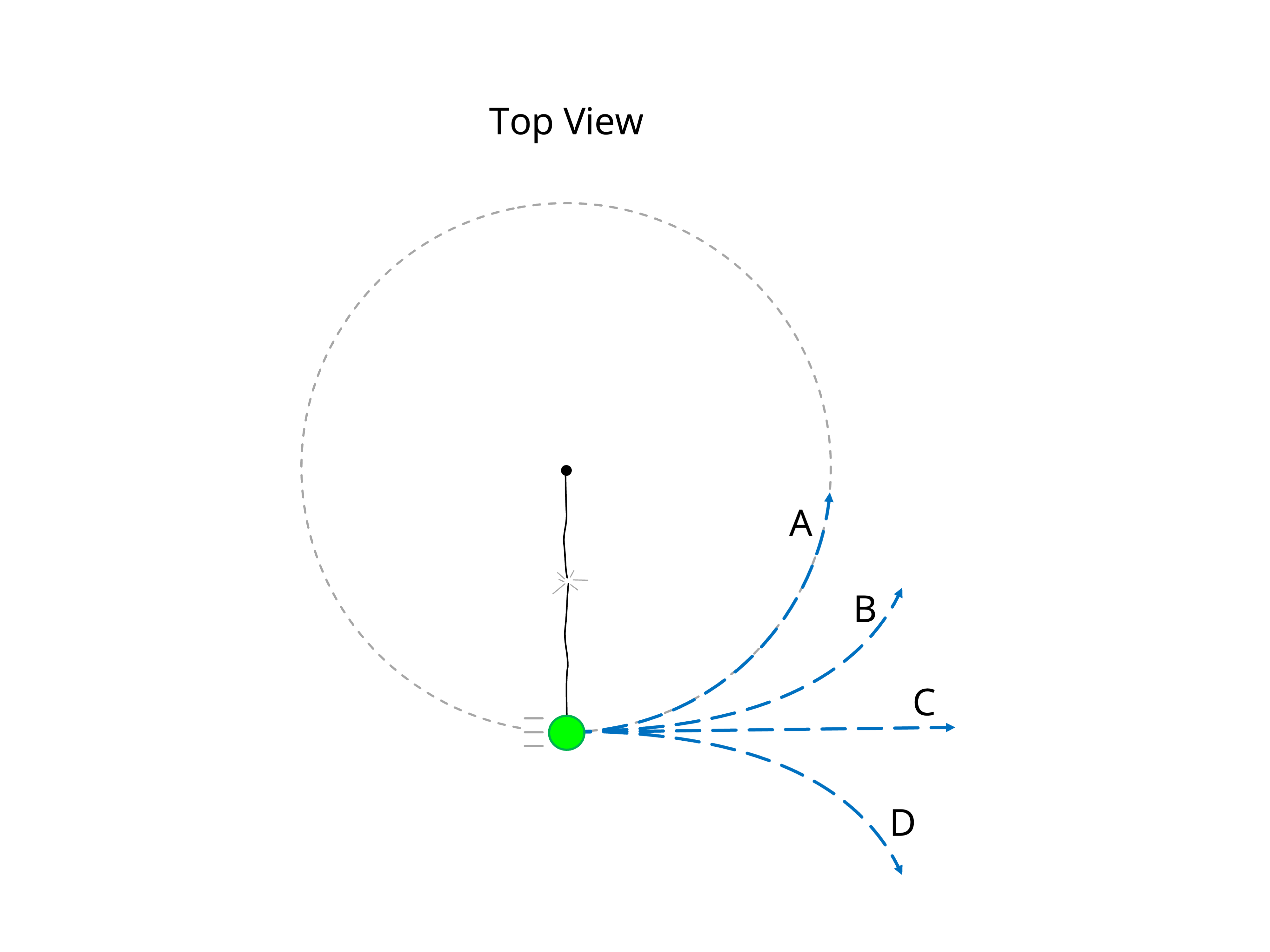 Circular Motion Practice Questions - Multiple Choice Challenge ...