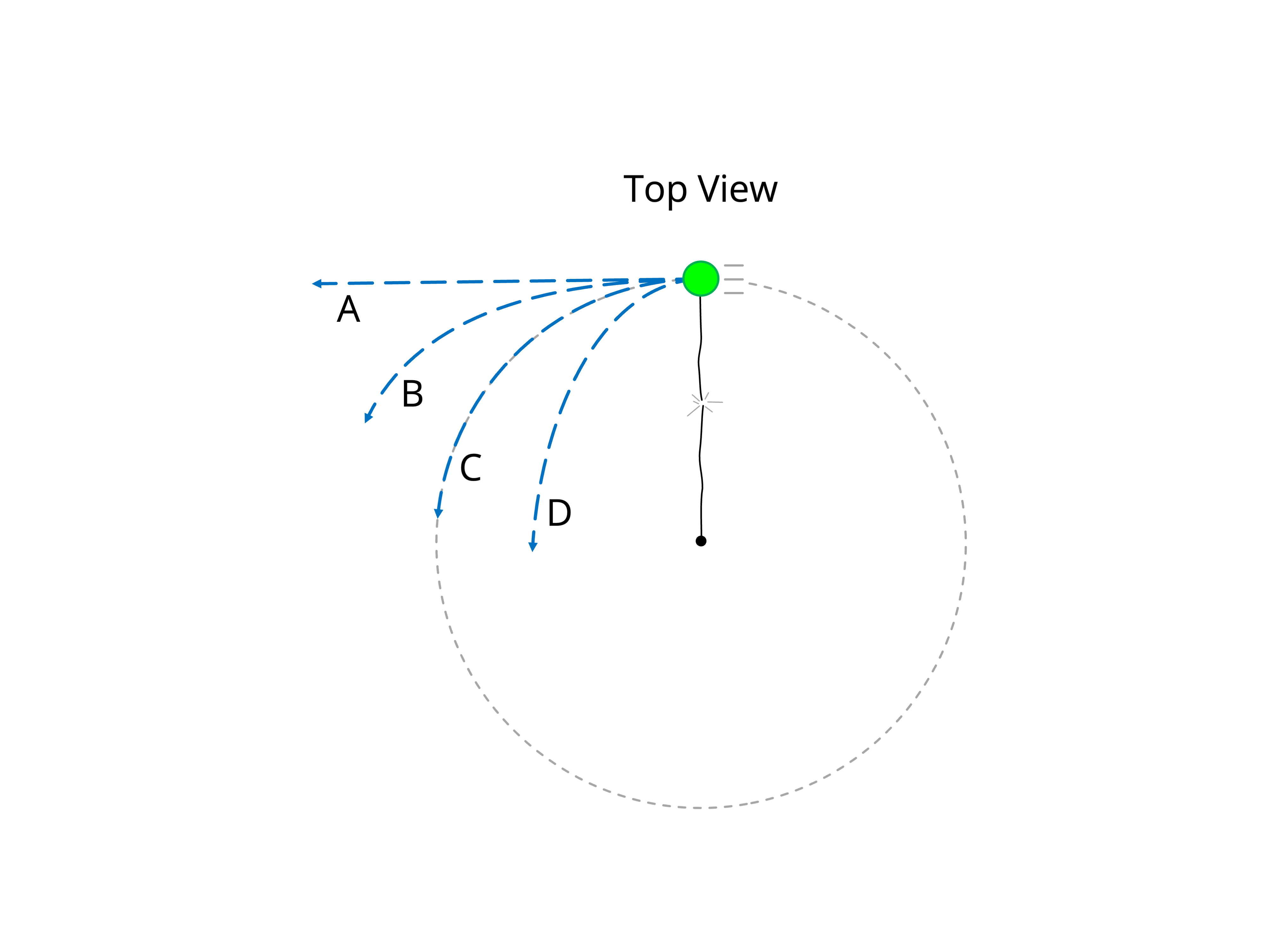 Circular Motion Practice Questions - Multiple Choice Challenge ...