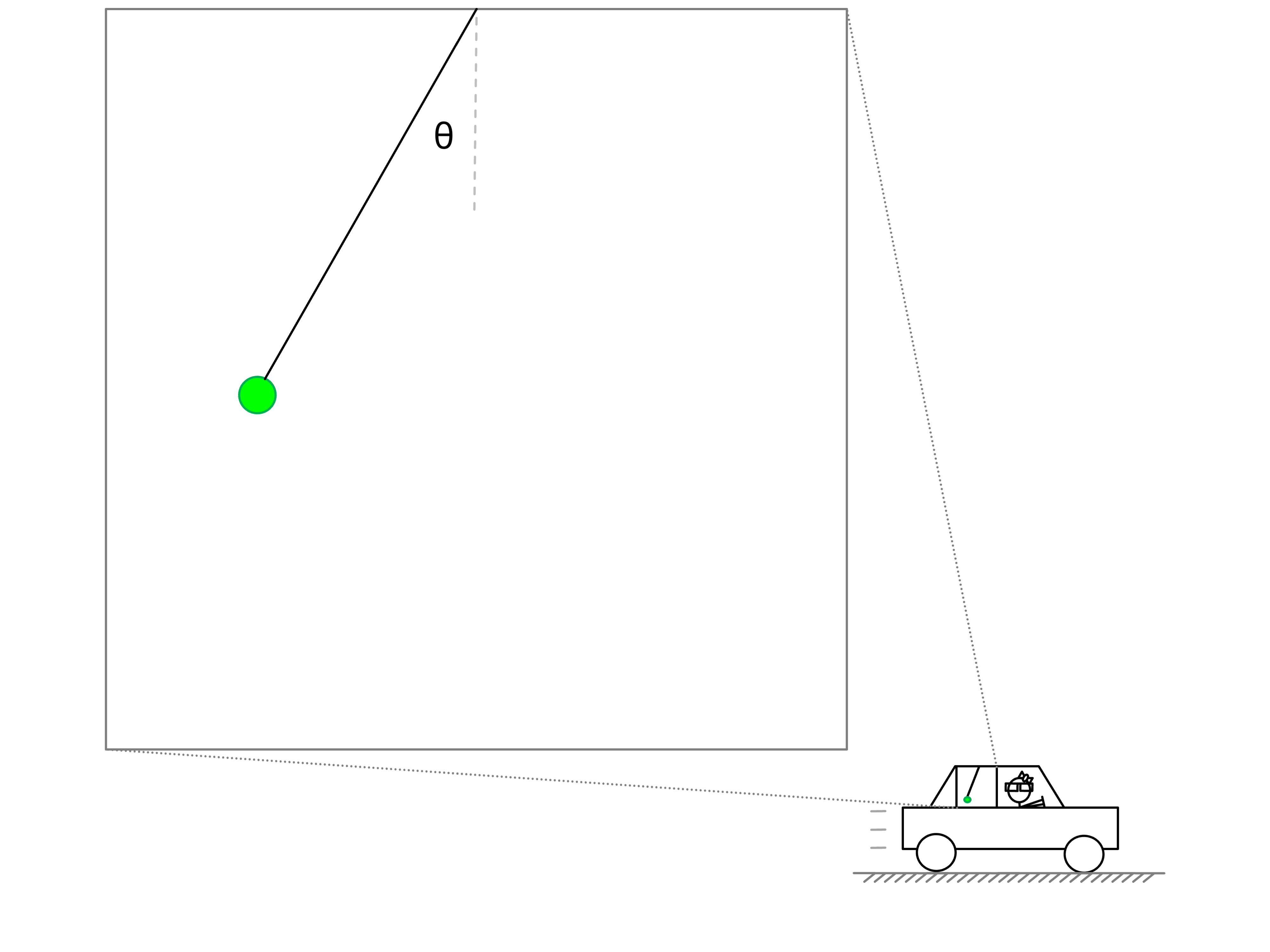 Multiple Choice Challenge - Diagonal Forces Unit - Positive Physics