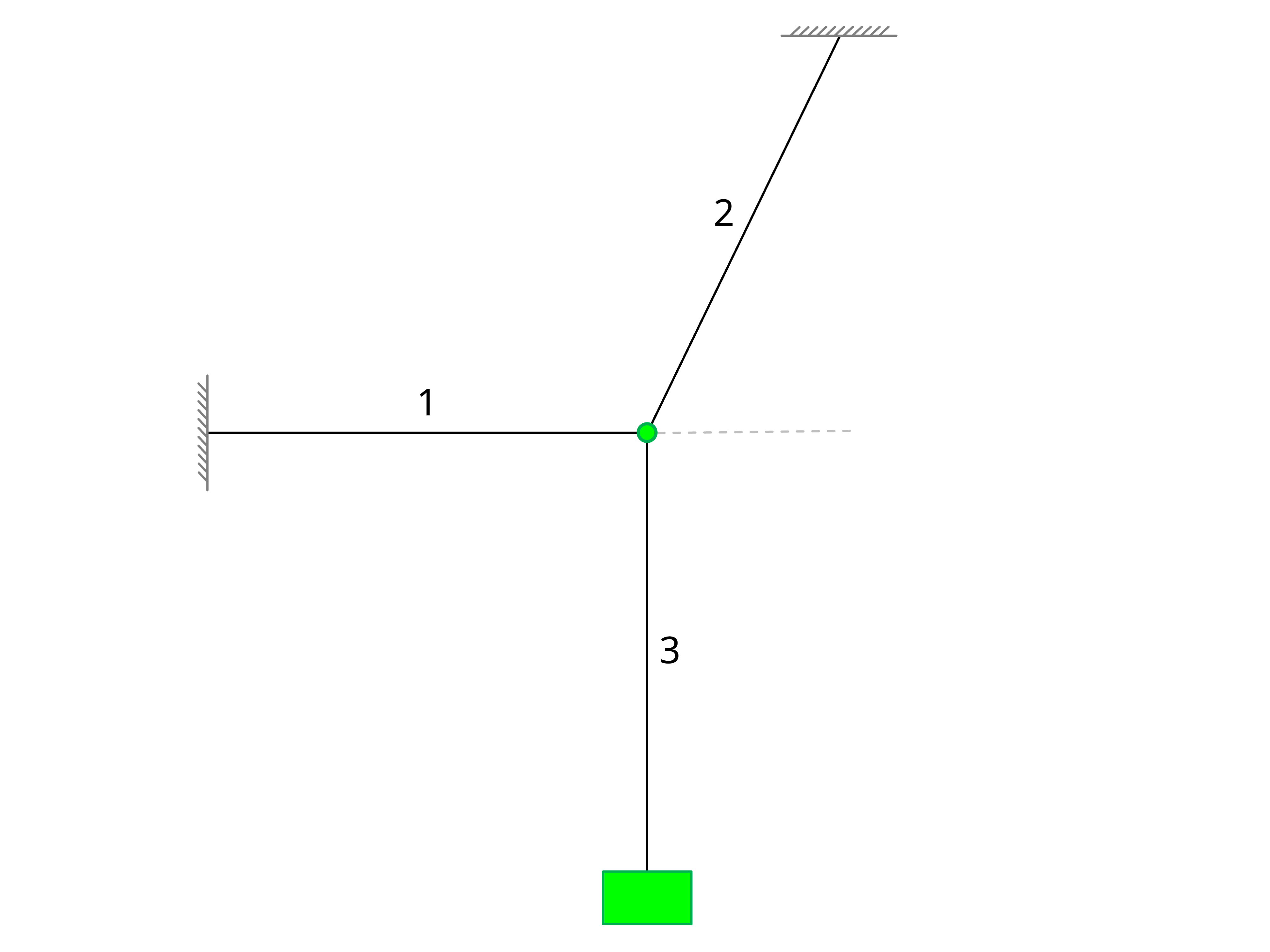 Diagonal Forces Practice Questions - Multiple Choice Challenge ...