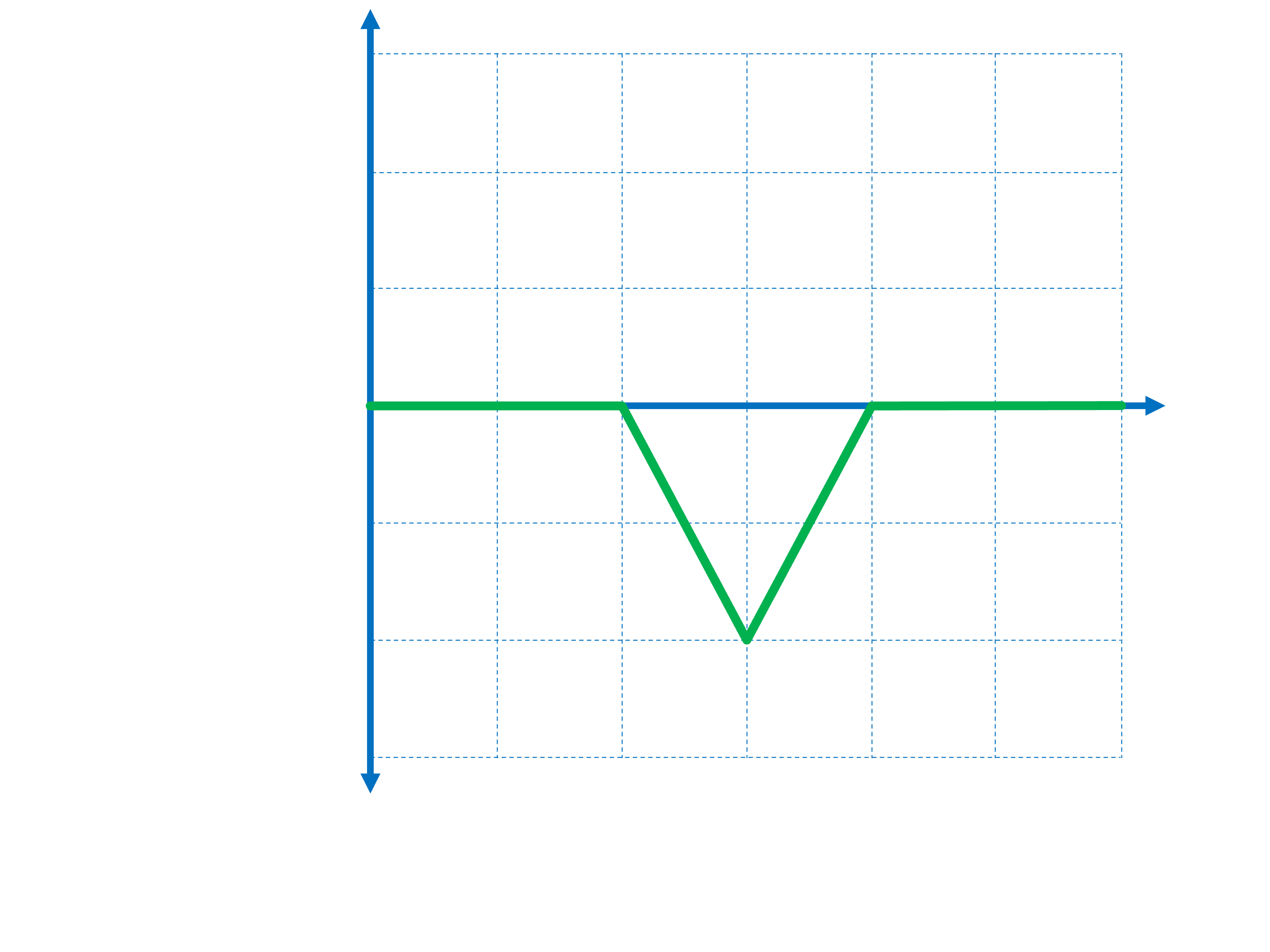Energy - Multiple Choice Mock Exam Unit - Positive Physics