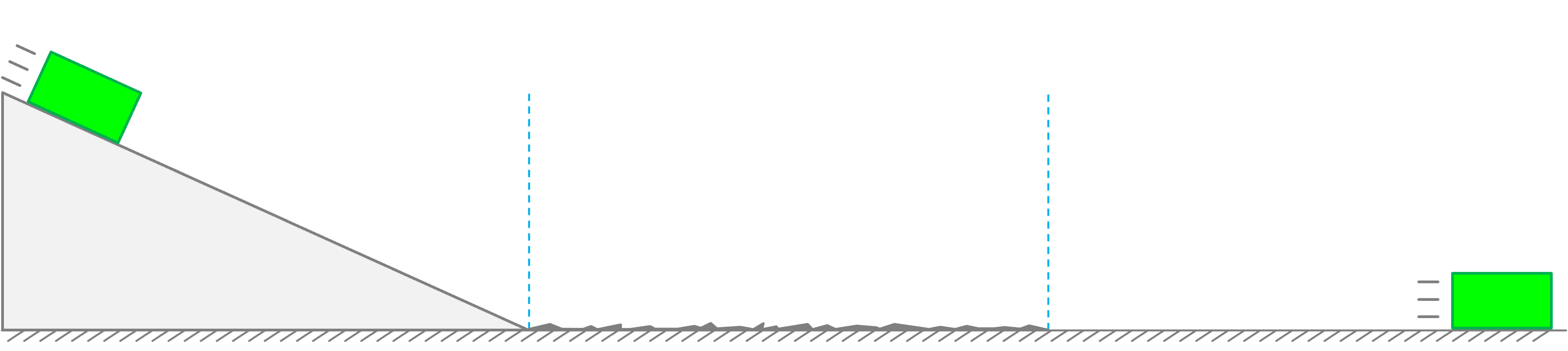 Energy - Multiple Choice Mock Exam Unit - Positive Physics