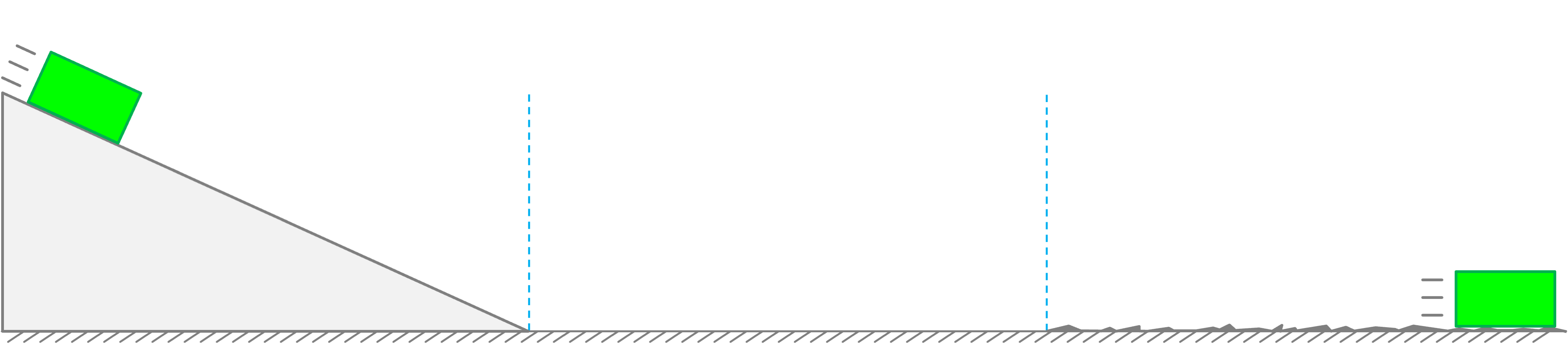 Energy Practice Questions - Multiple Choice Challenge - Positive Physics