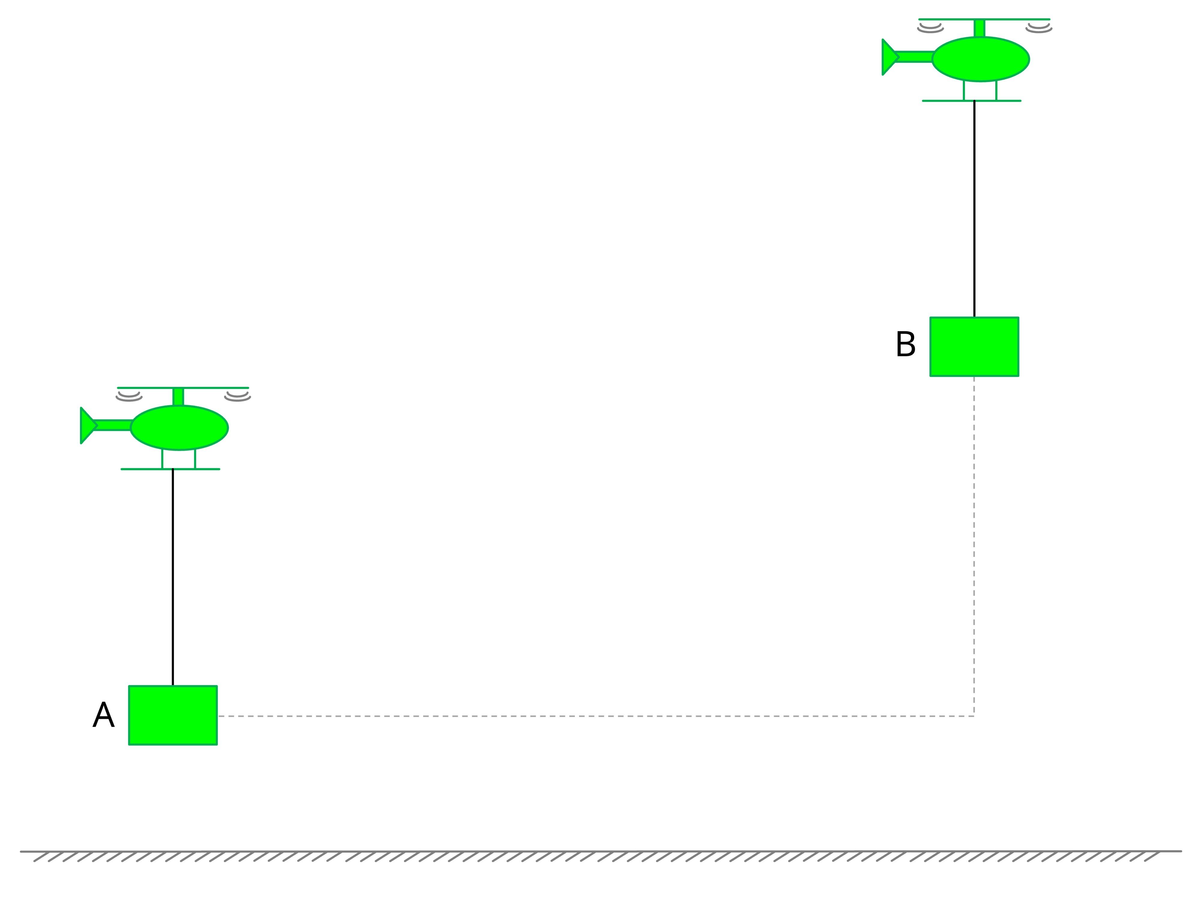 Energy Practice Questions - Multiple Choice Challenge - Positive Physics