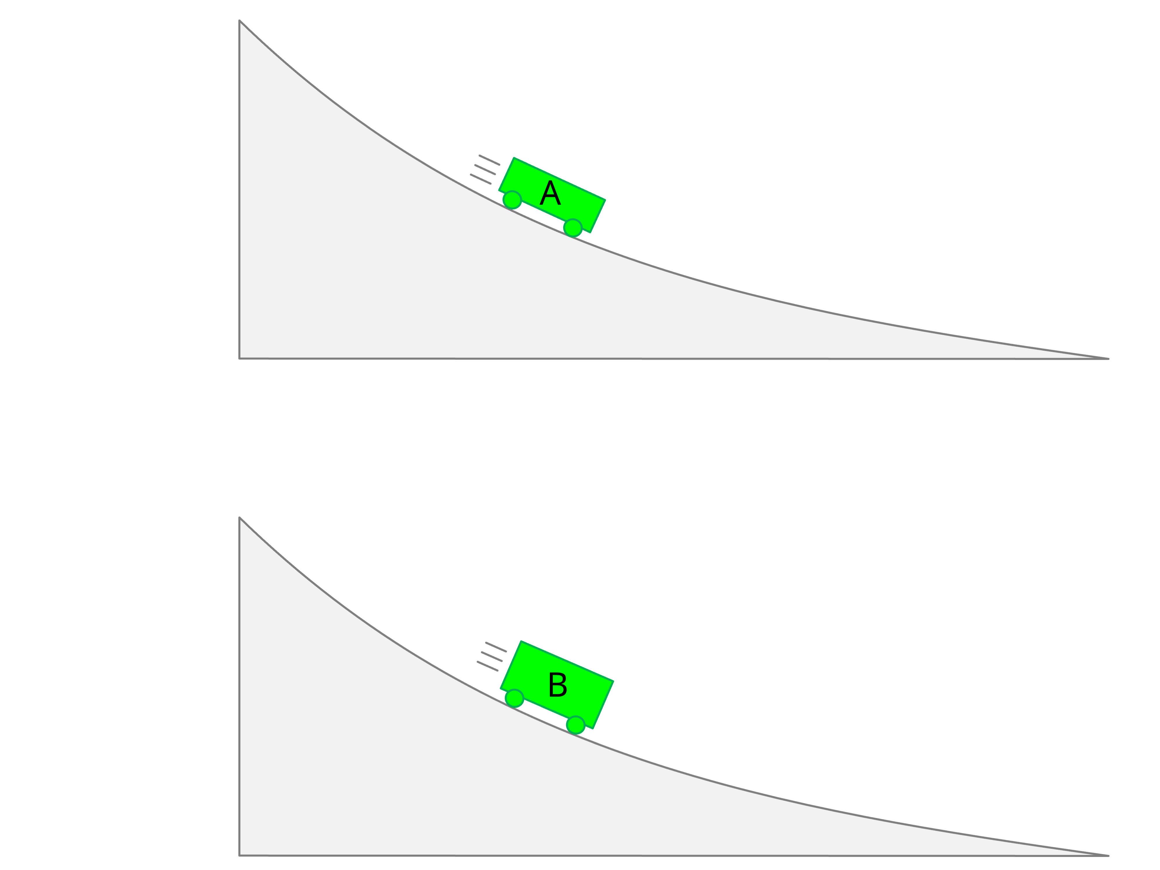 Energy Practice Questions - Multiple Choice Challenge - Positive Physics
