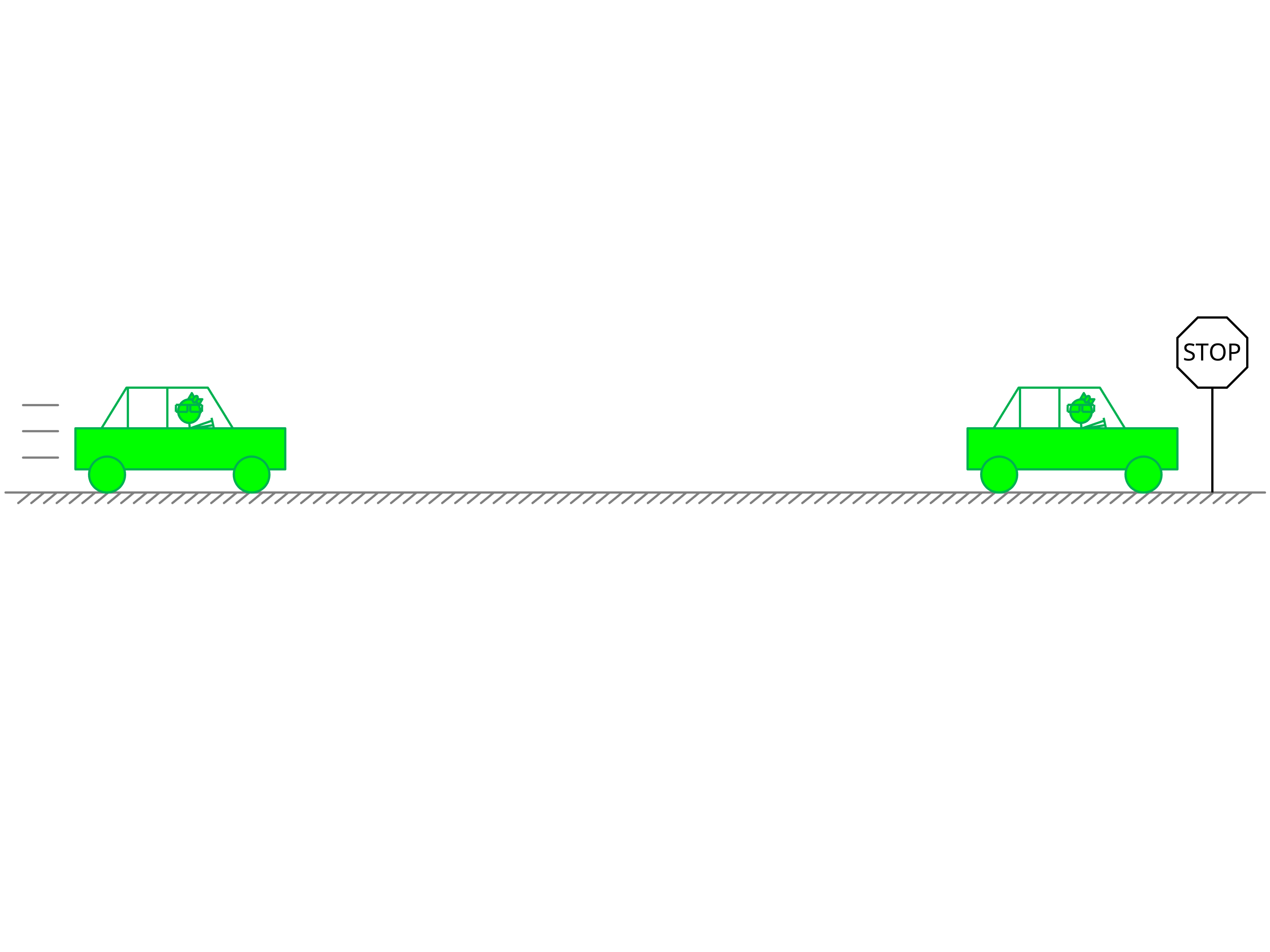 Energy Practice Questions - Multiple Choice Challenge - Positive Physics