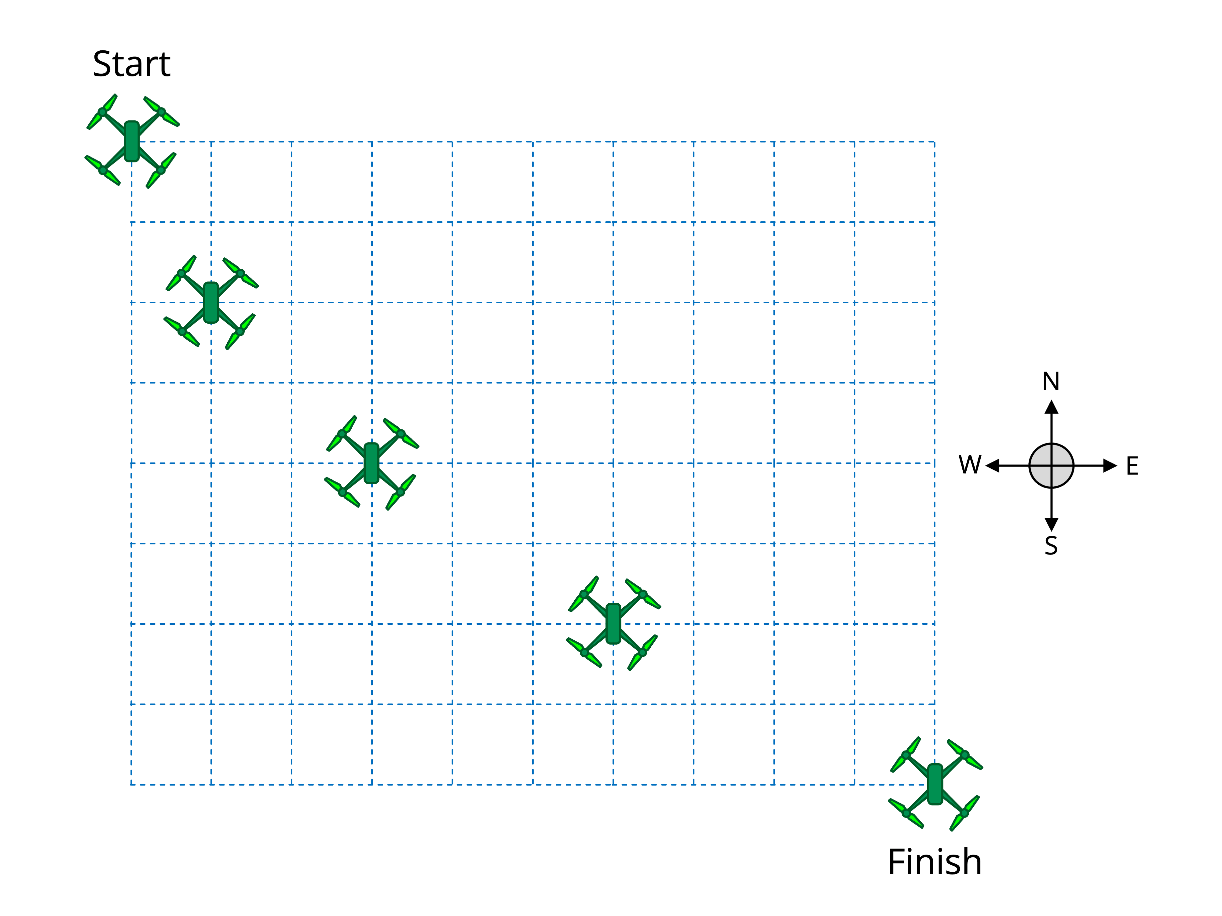 Introduction To Forces Practice Questions - Multiple Choice Challenge ...