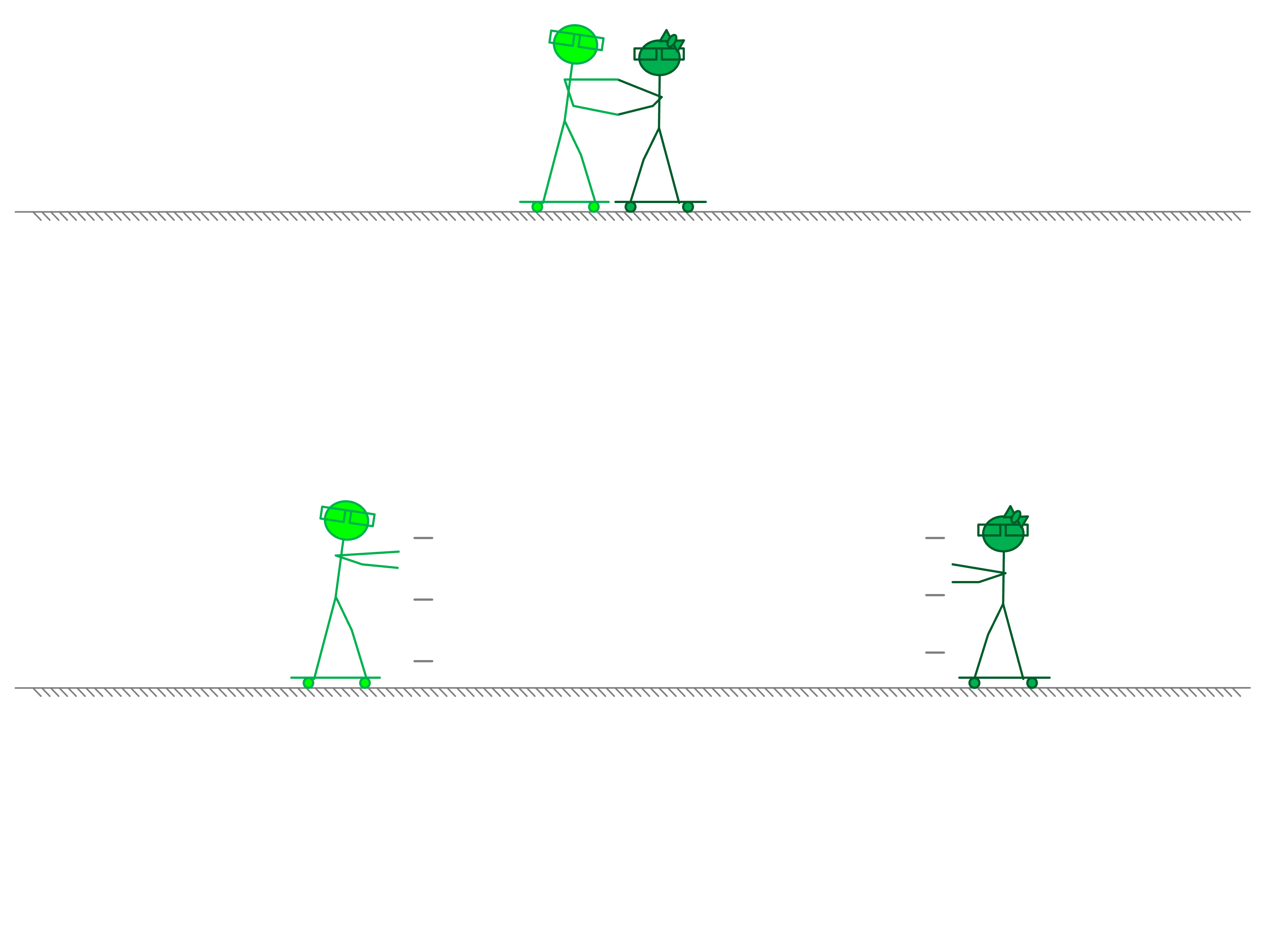Introduction To Forces Practice Questions - Multiple Choice Challenge ...