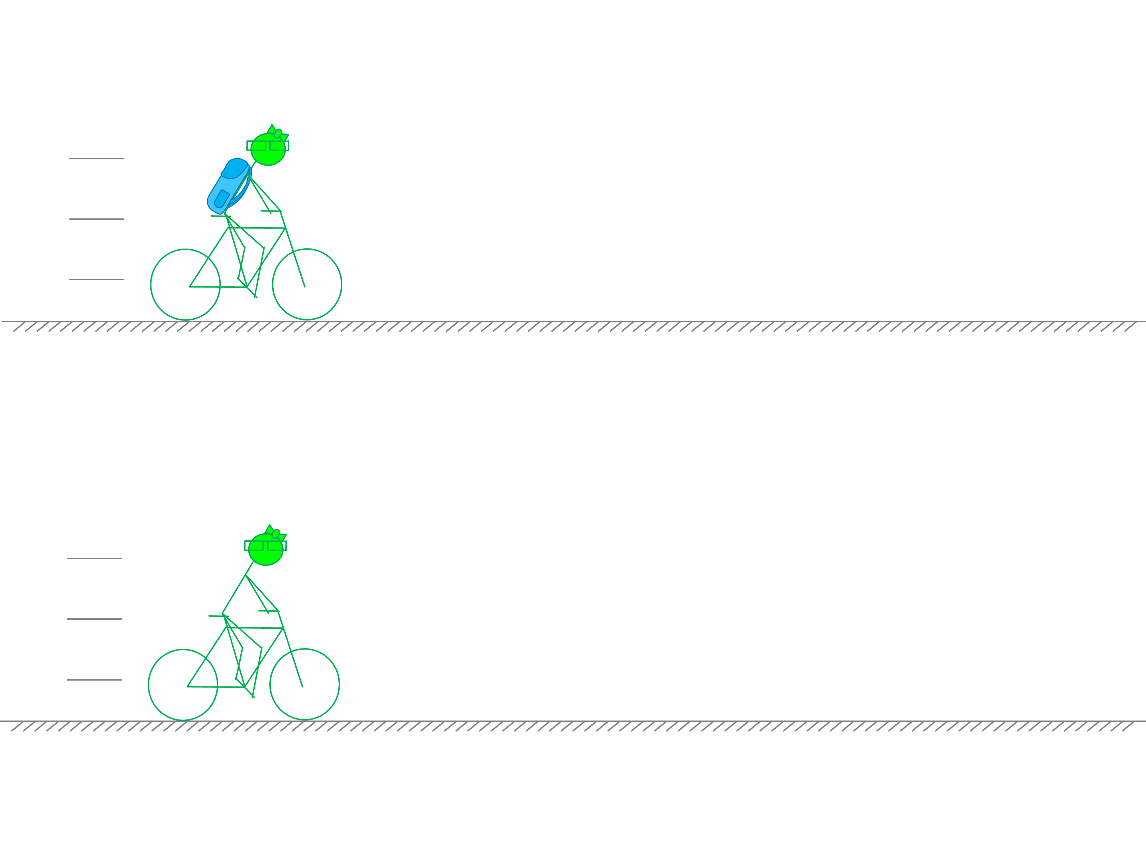 Friction Practice Questions - Multiple Choice Challenge - Positive Physics
