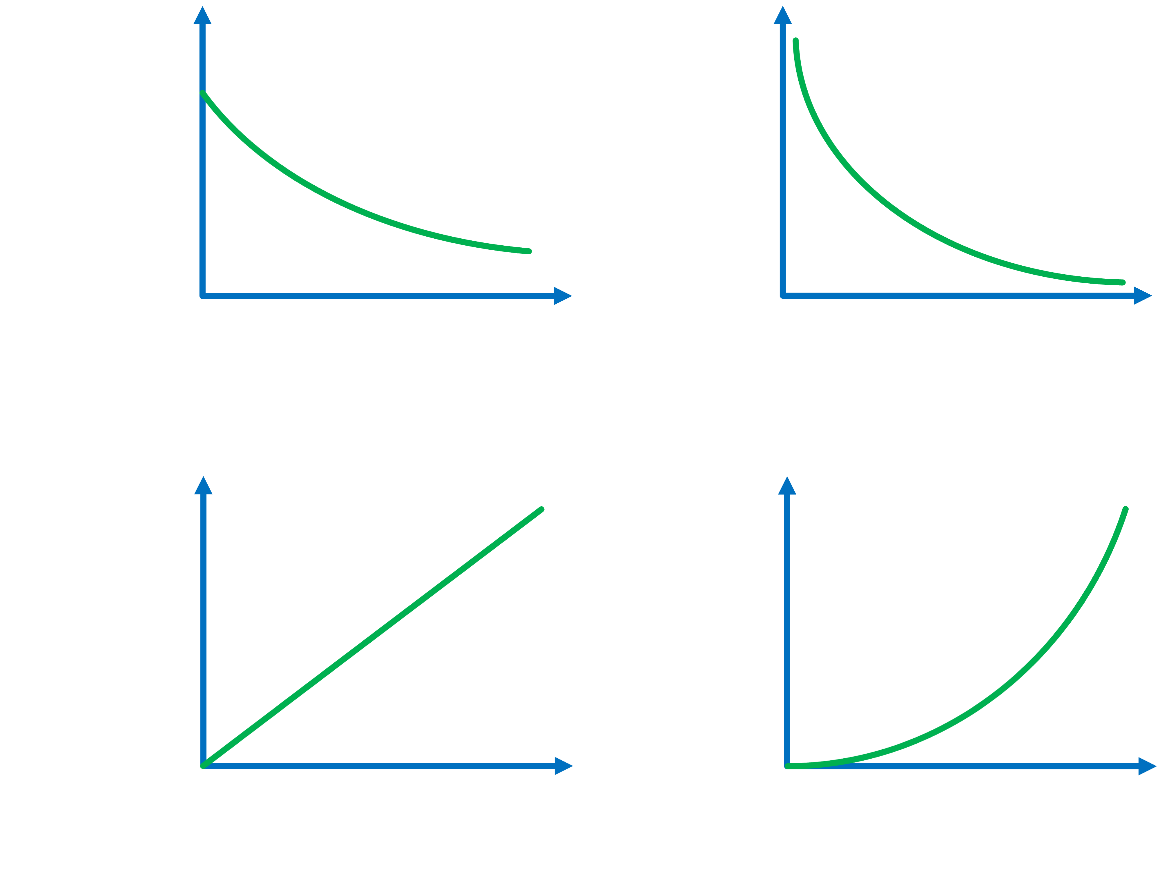 Universal Gravitation Practice Questions - Multiple Choice Challenge ...