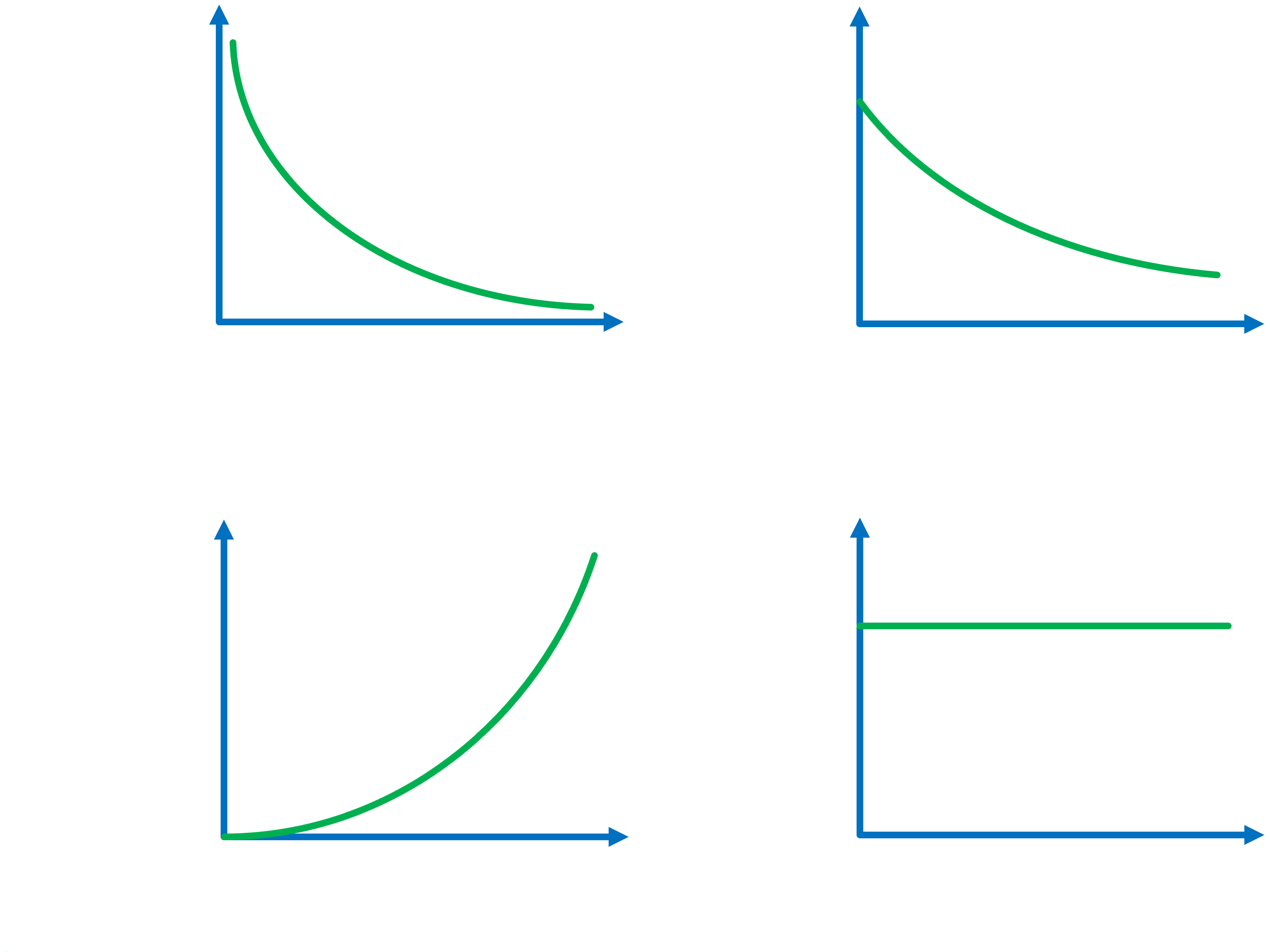 Universal Gravitation Practice Questions - Multiple Choice Challenge ...