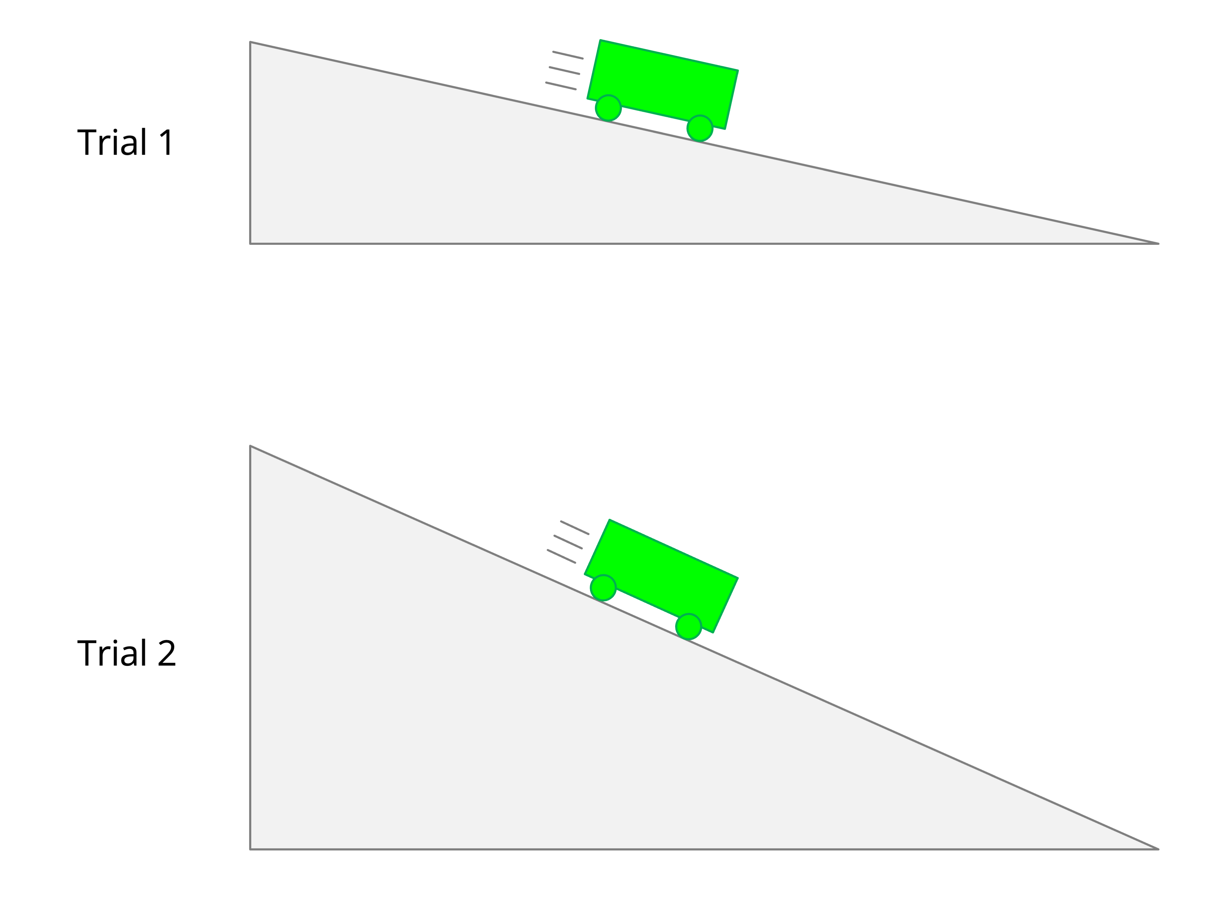 Incline Forces Practice Questions - Multiple Choice Challenge ... Incline Forces Practice Questions - Multiple Choice Challenge ...