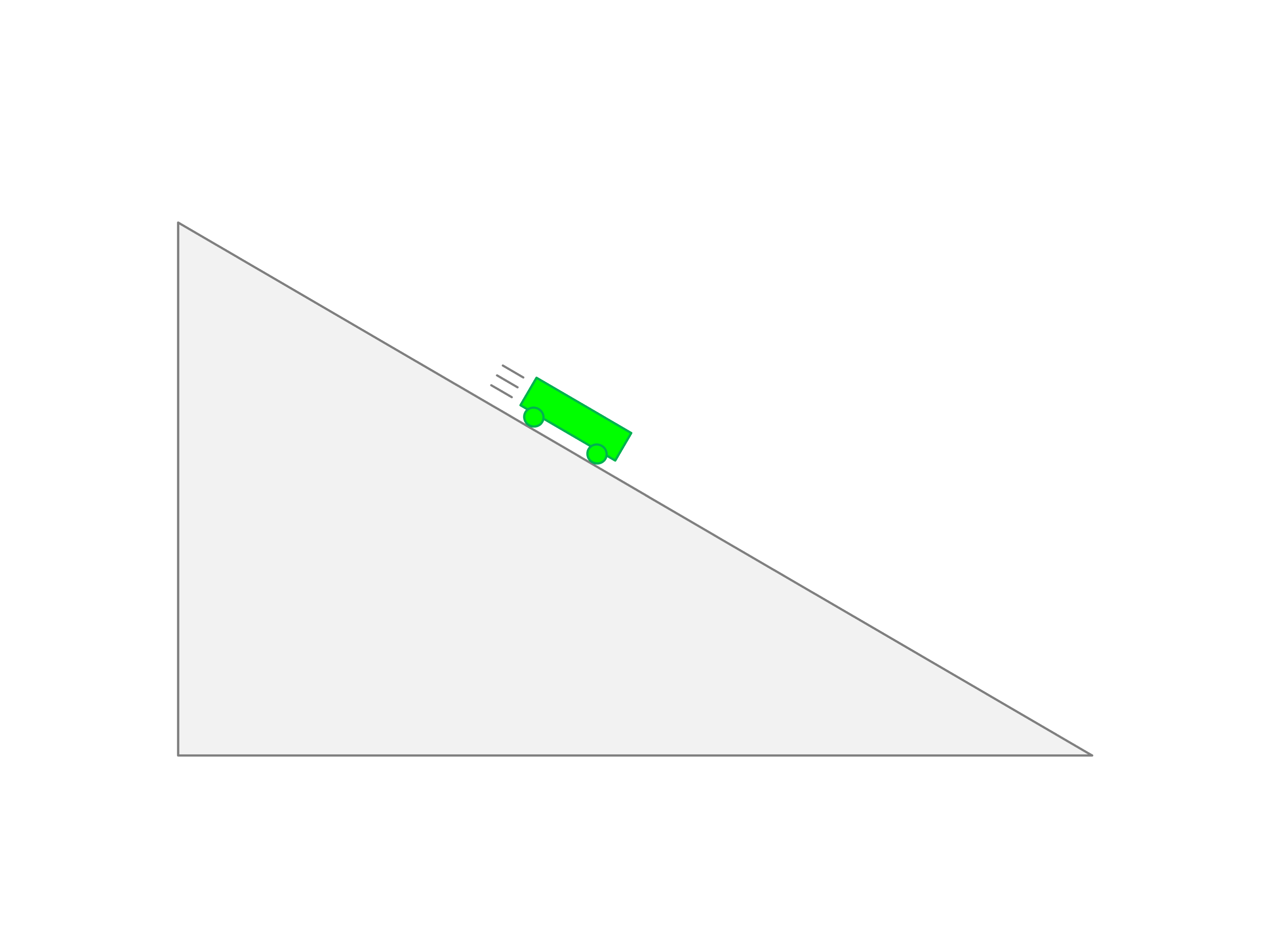 Incline Forces Practice Questions - Multiple Choice Challenge ...