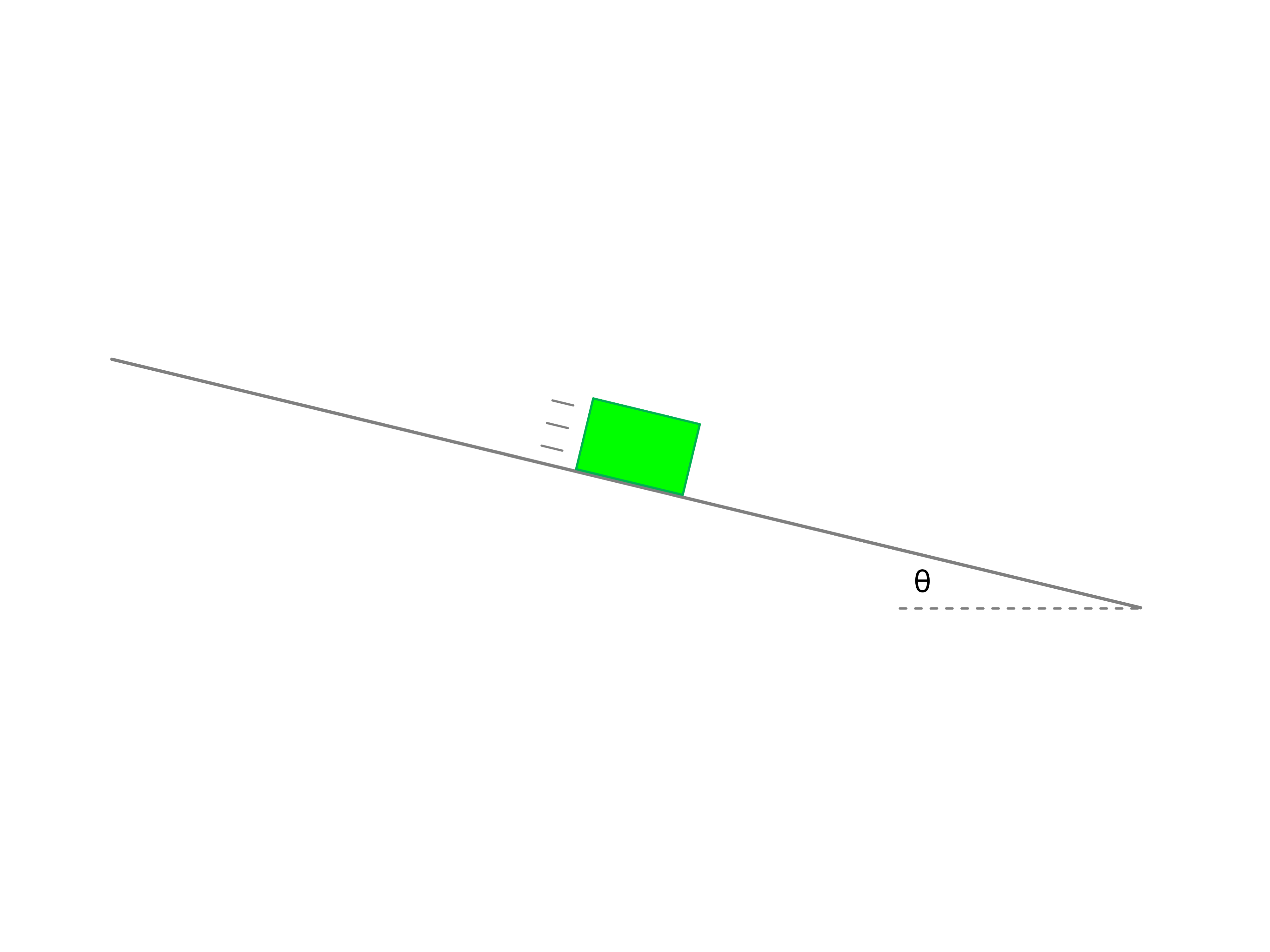 Multiple Choice Mock Exam Practice Questions - Incline Forces ...