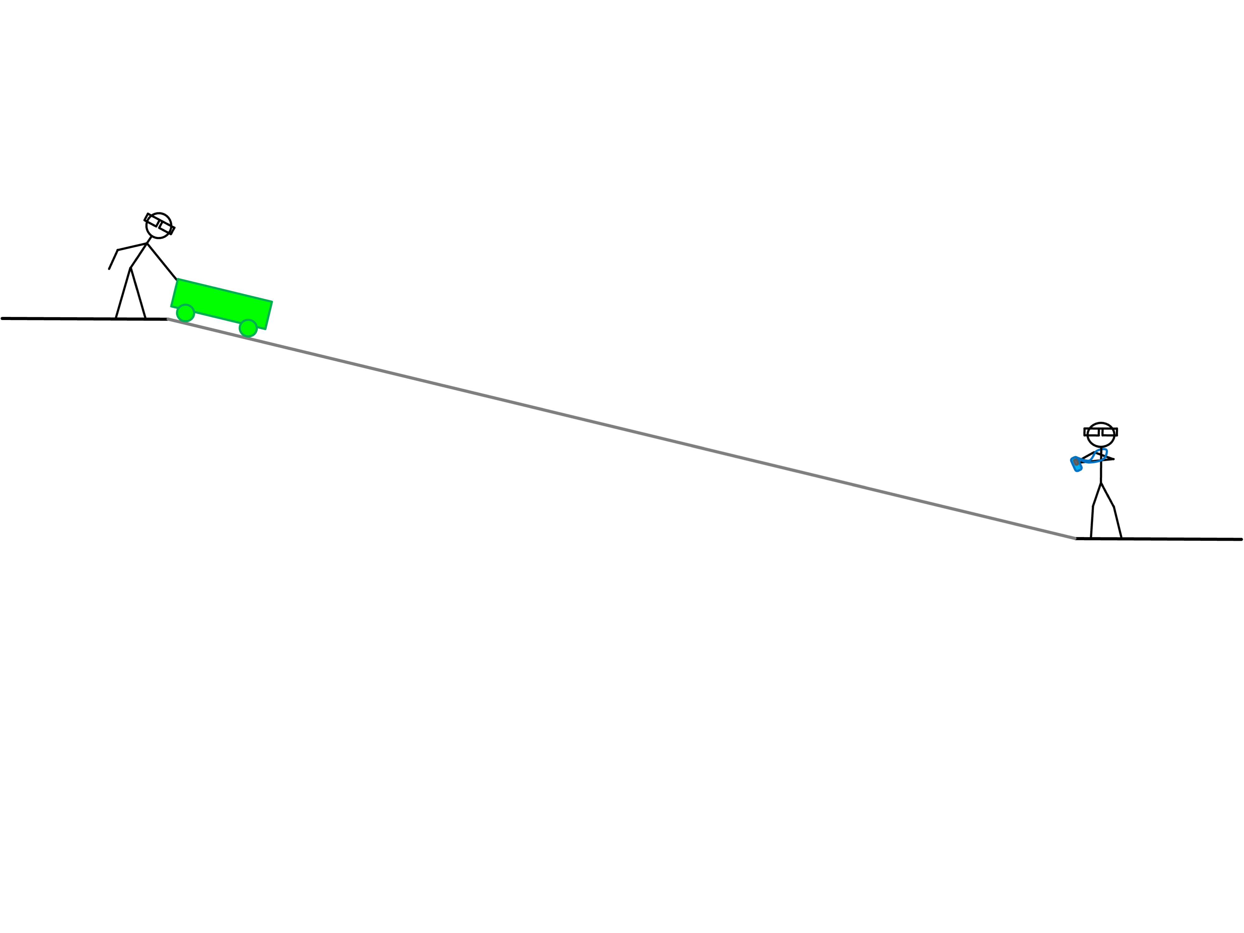 Incline Forces Practice Questions - Multiple Choice Challenge ...