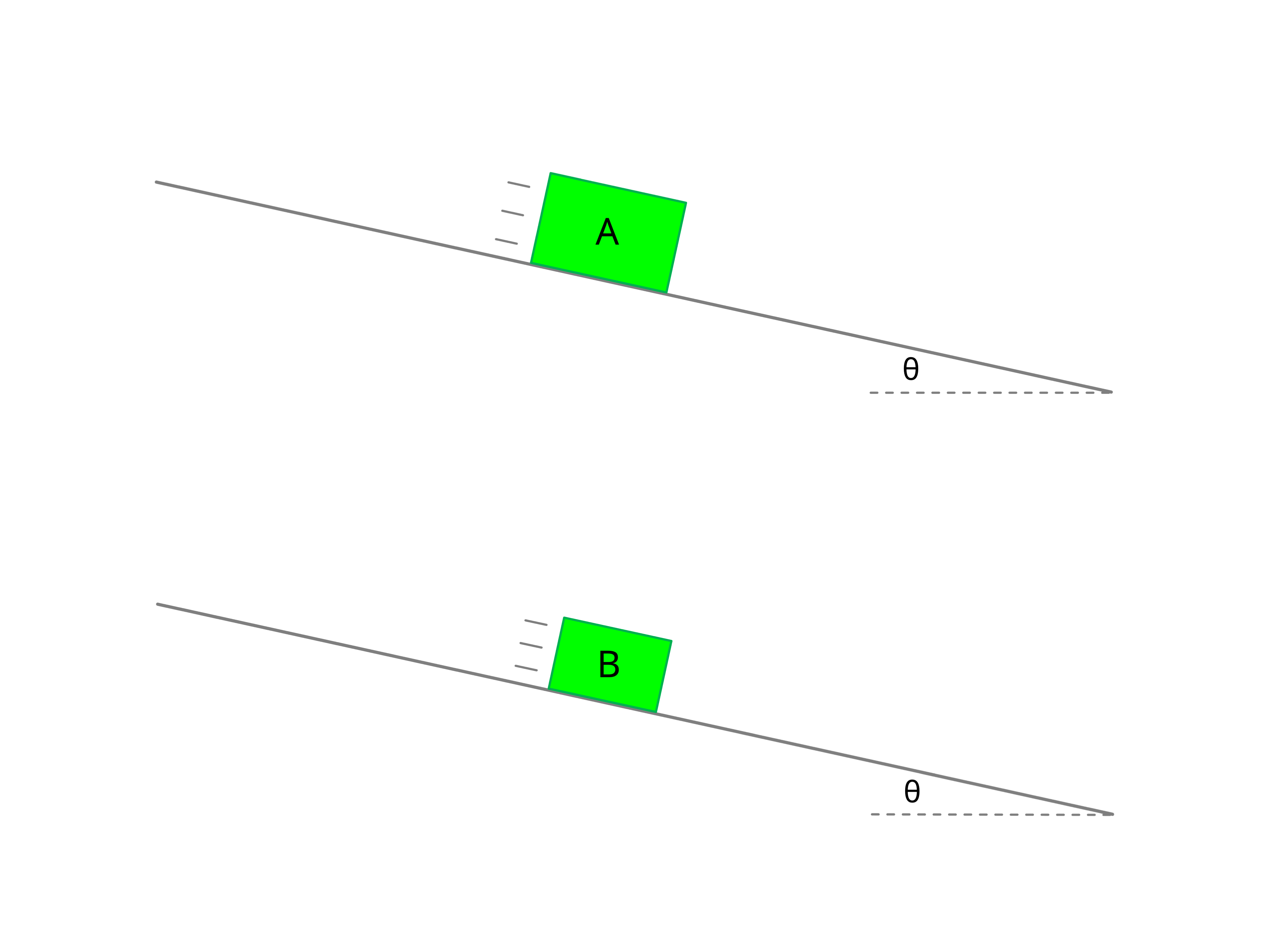 Incline Forces Practice Questions - Multiple Choice Challenge ...