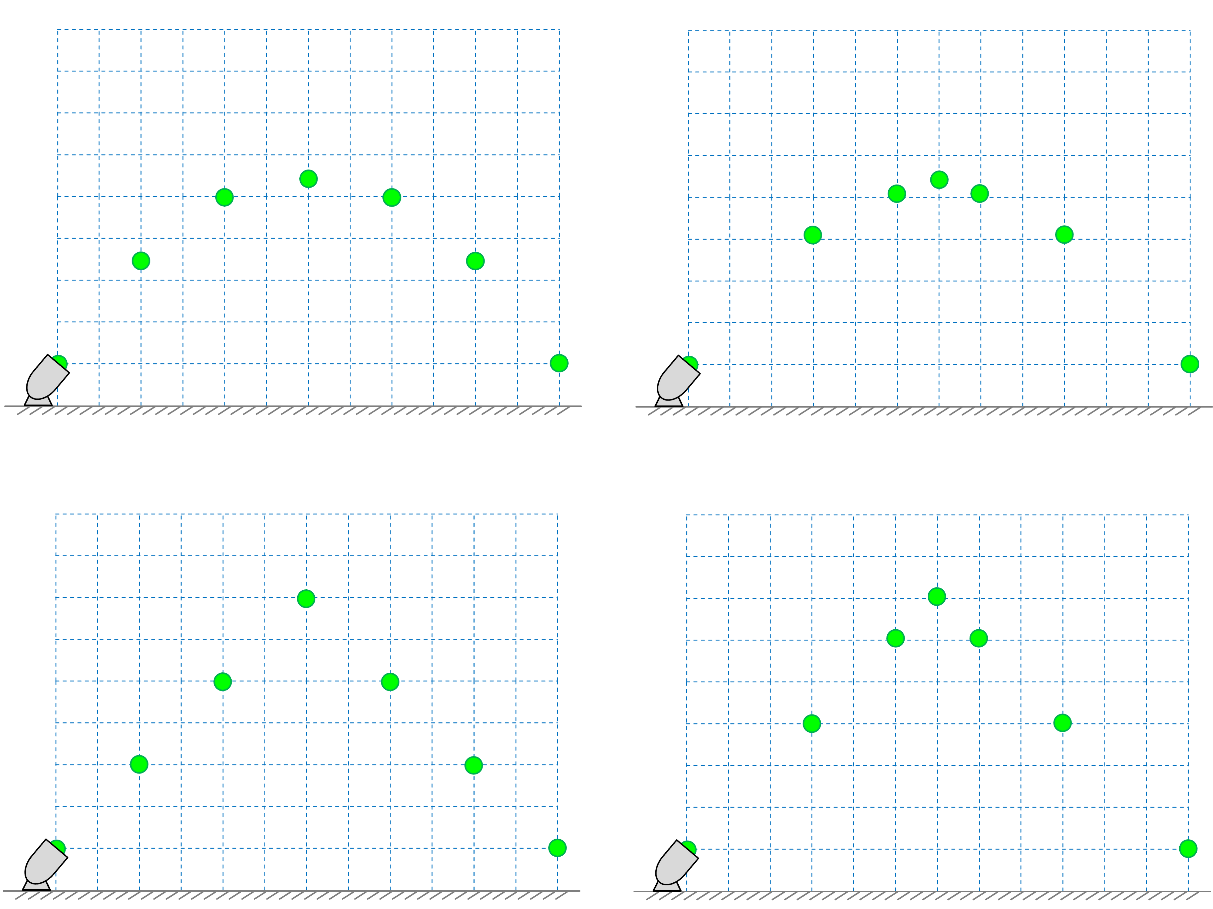 Projectile Motion Practice Questions Multiple Choice Challenge