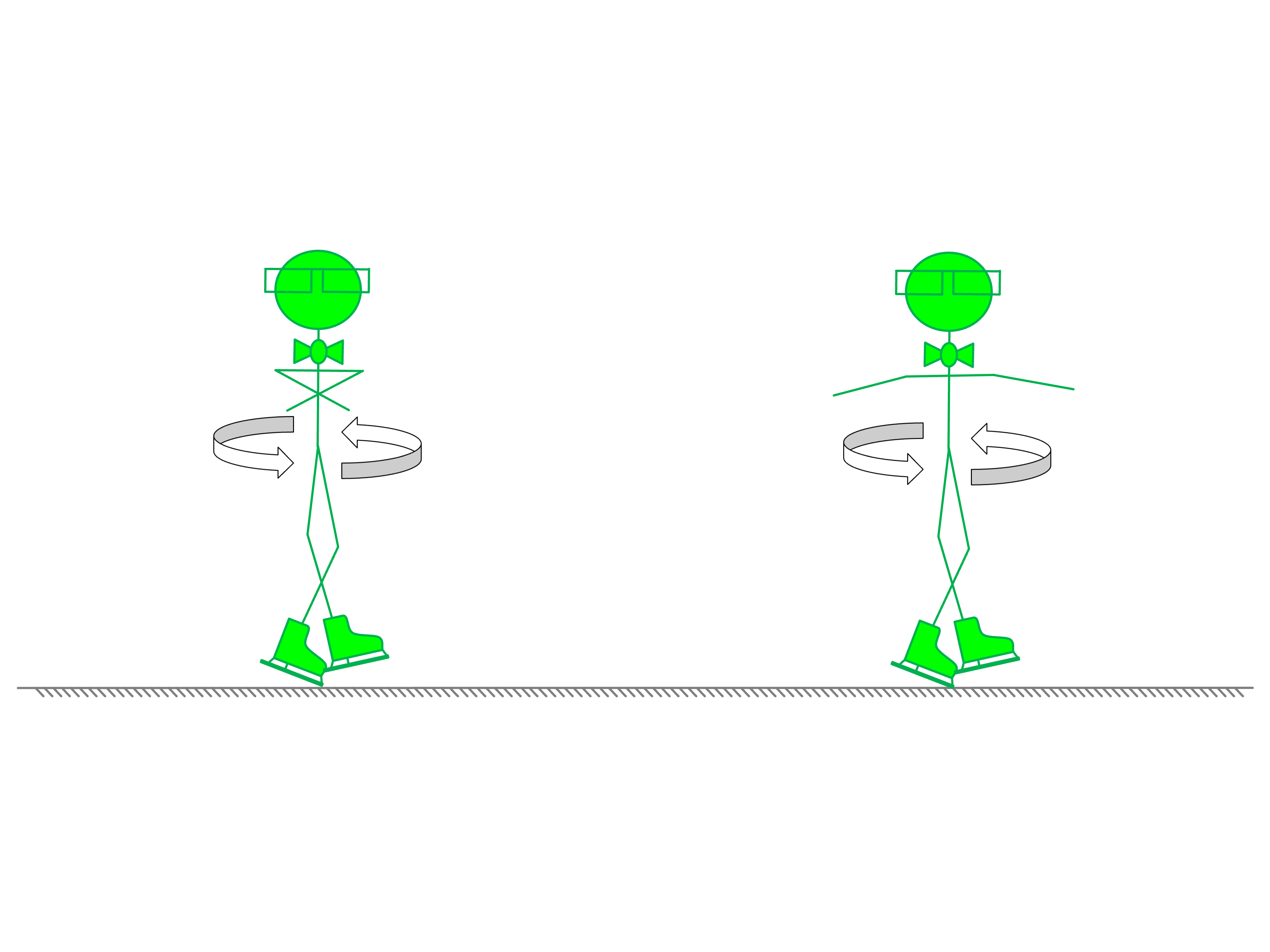 Rotational Dynamics - Multiple Choice Mock Exam Unit - Positive Physics