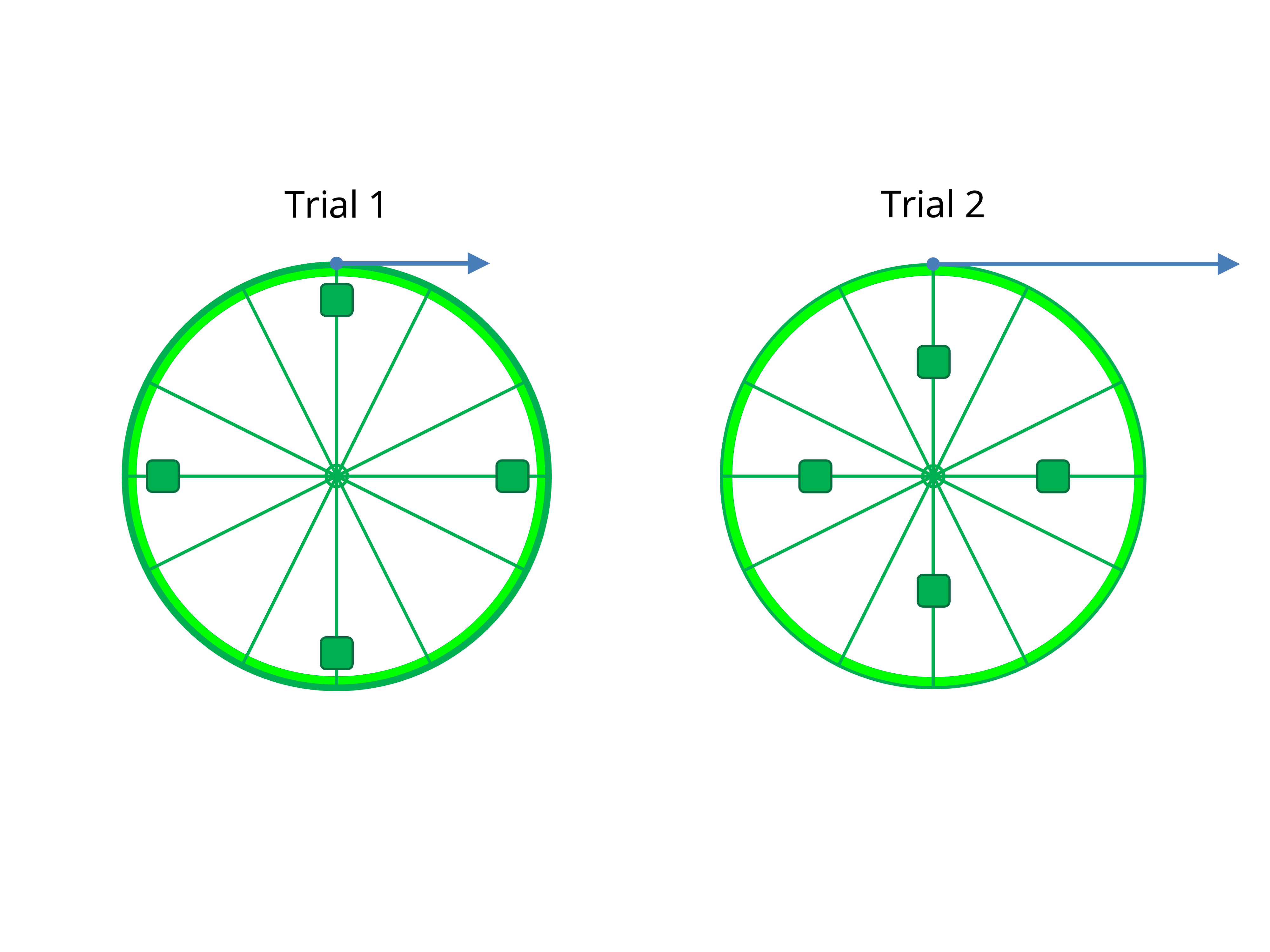 Rotational Dynamics Practice Questions - Multiple Choice Challenge ...