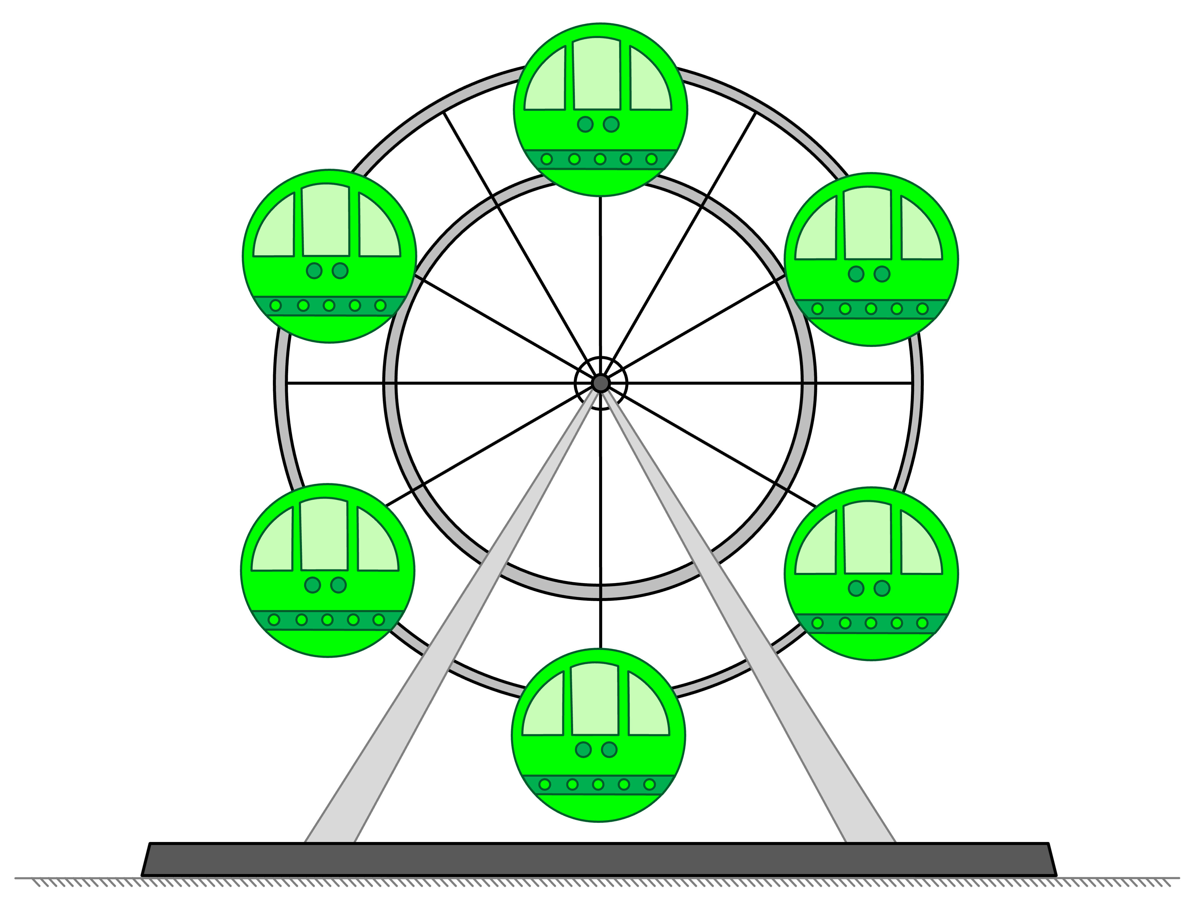 Multiple Choice Mock Exam Practice Questions - Rotational Kinematics ...