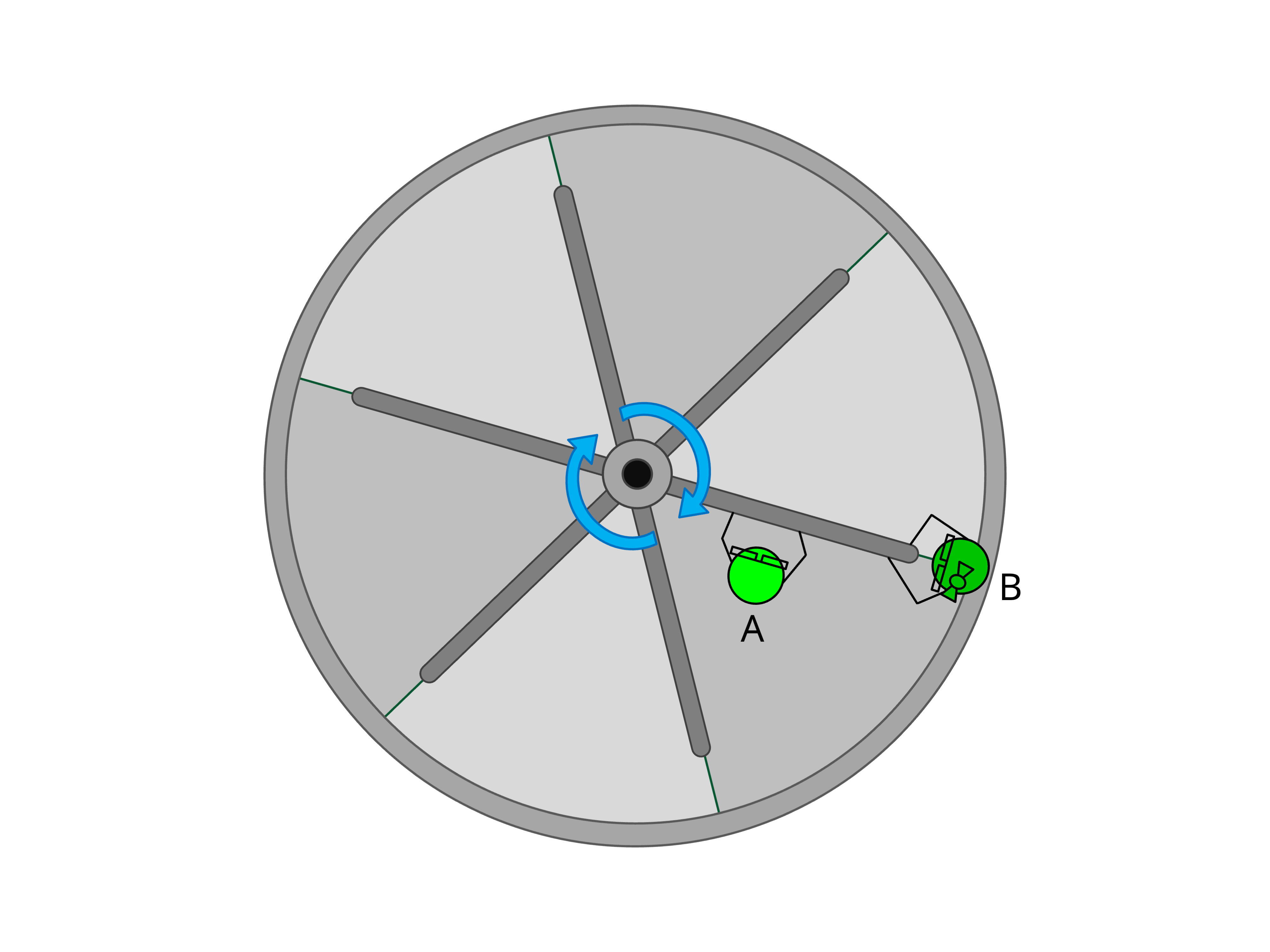 Rotational Kinematics Practice Questions Multiple Choice Challenge