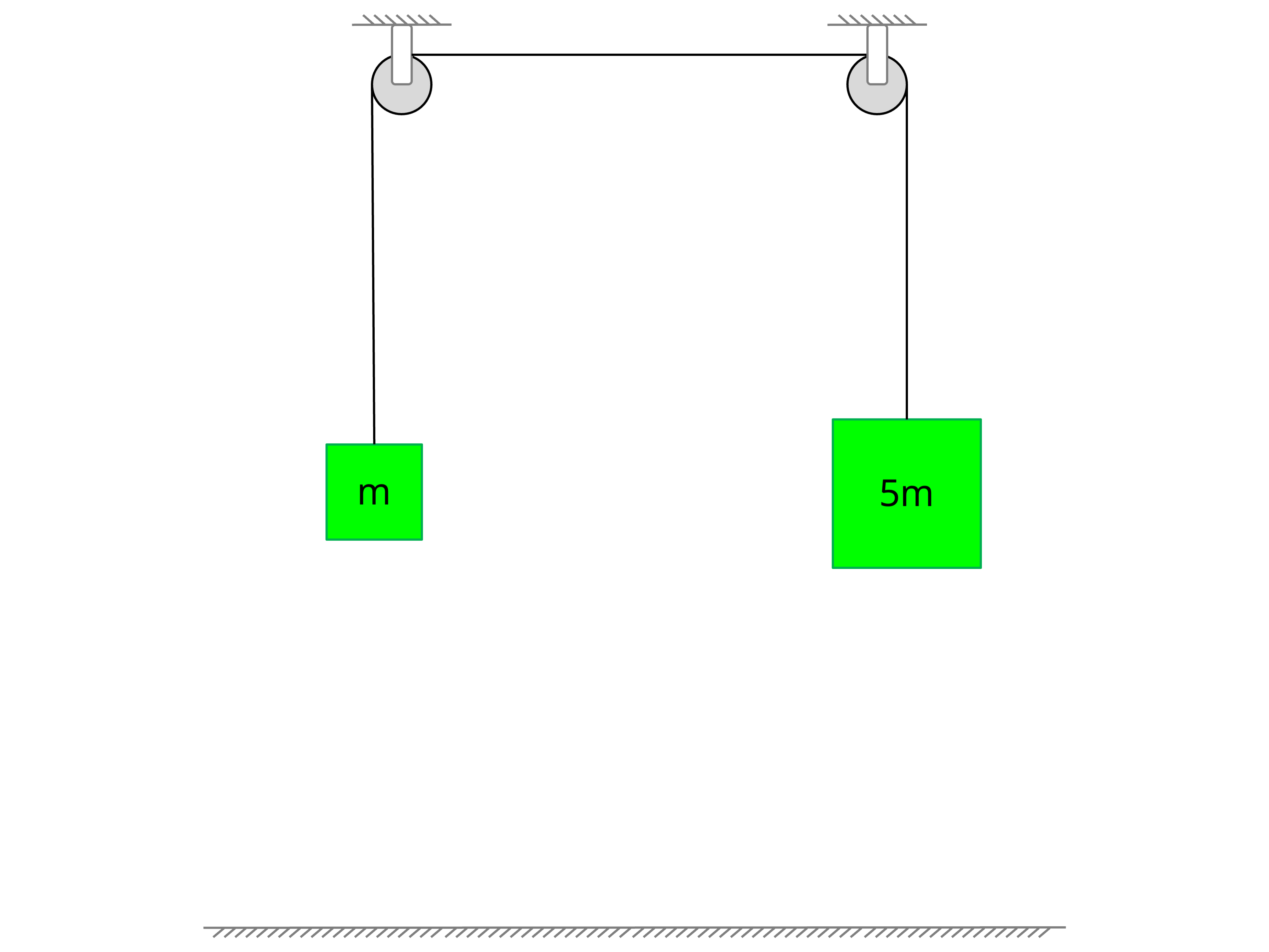 Multiple Choice Challenge - Systems Unit - Positive Physics