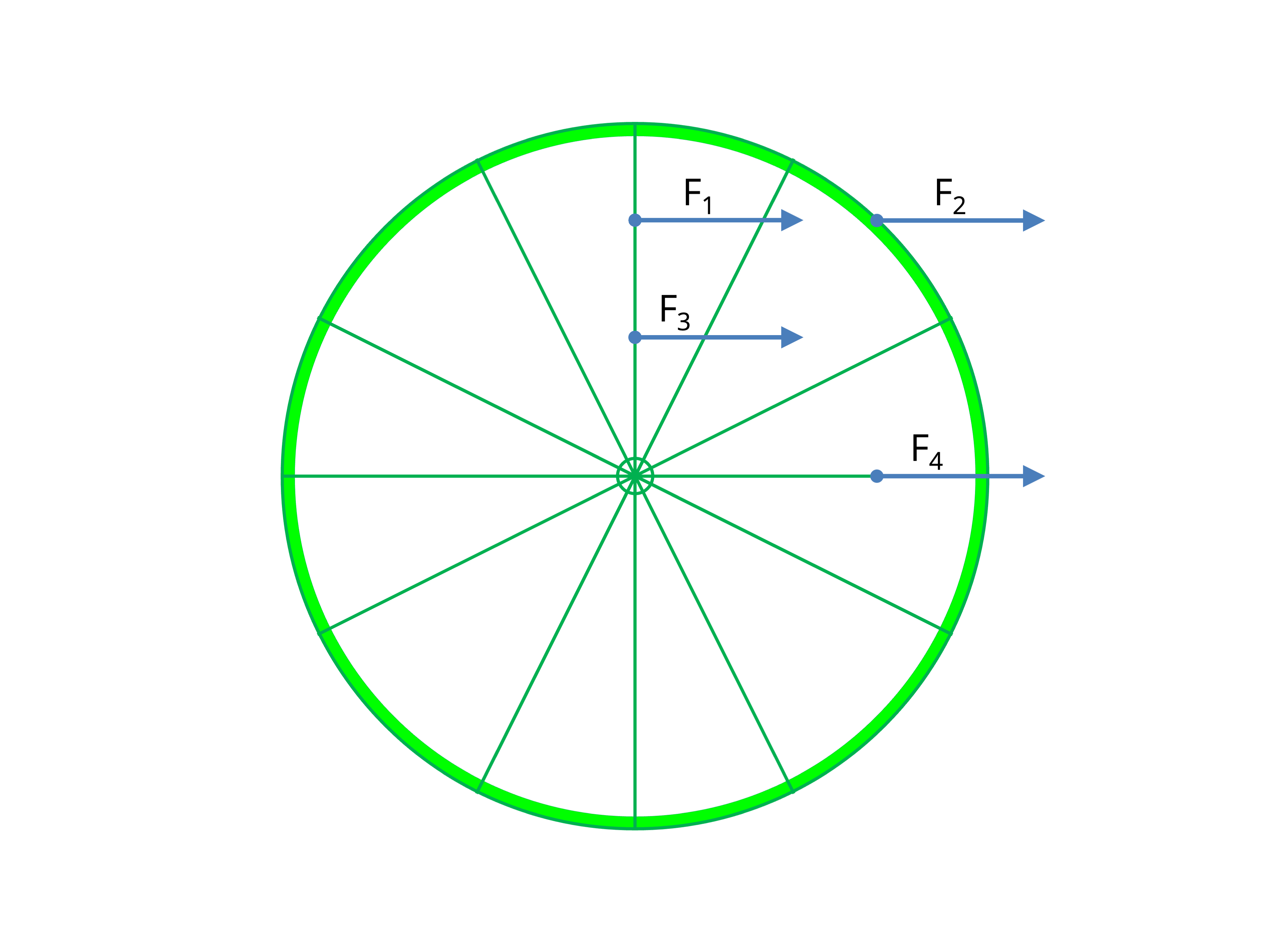 Torque - Multiple Choice Mock Exam Unit - Positive Physics