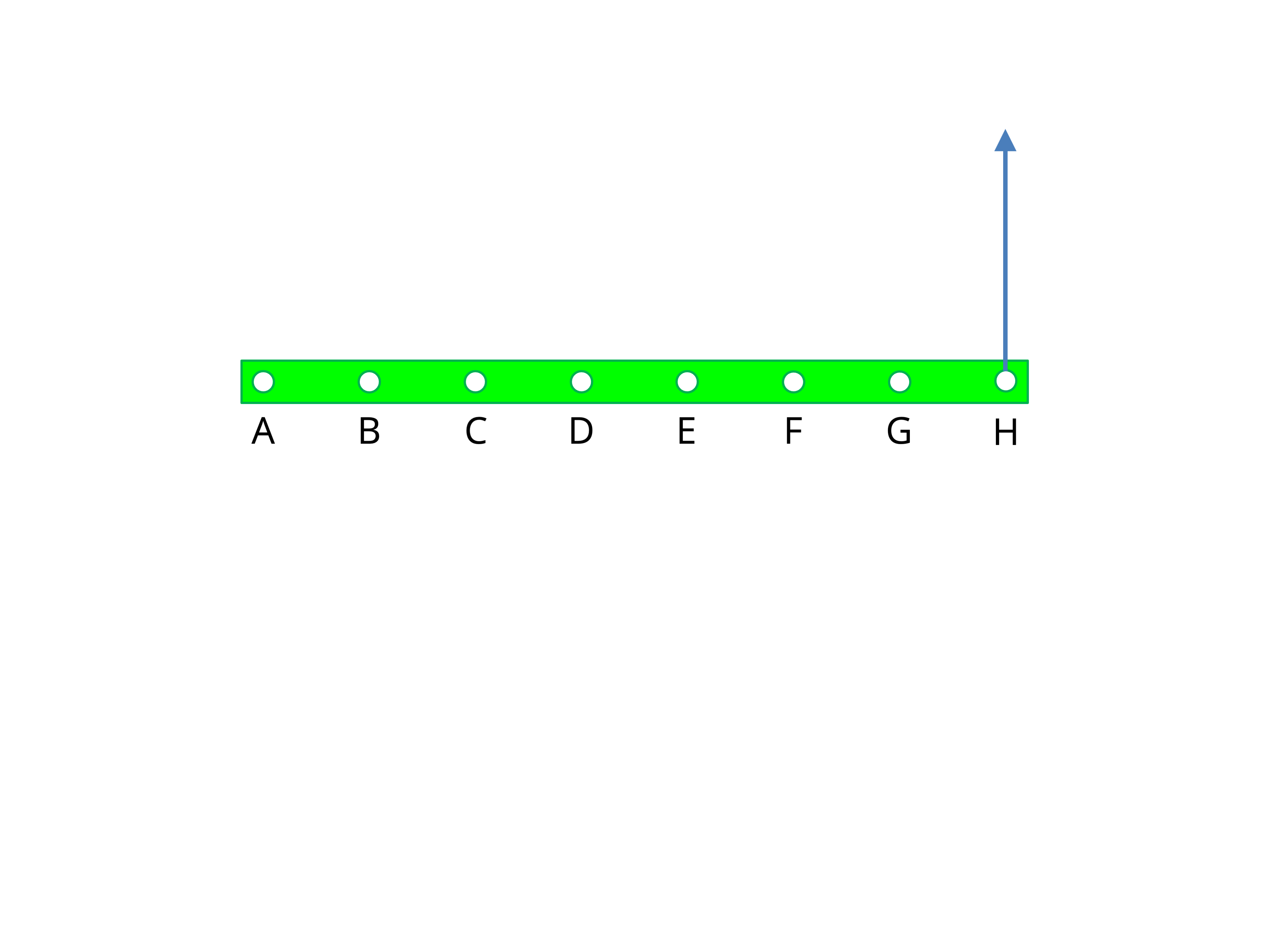 Torque Practice Questions - Multiple Choice Challenge - Positive Physics