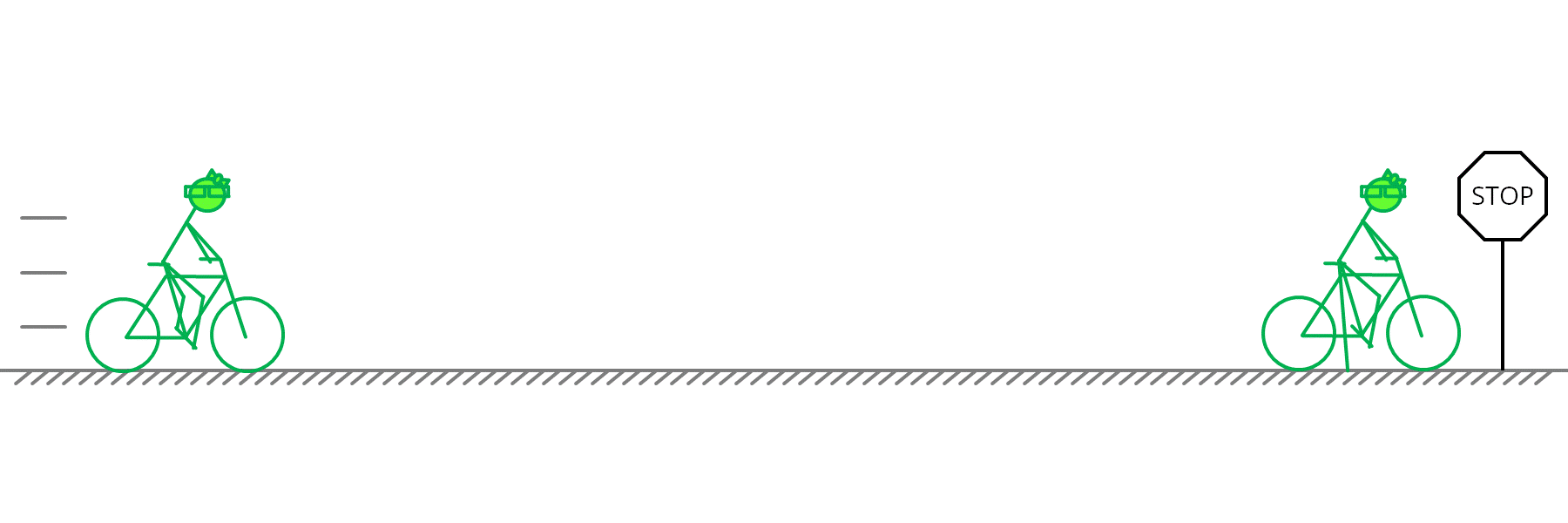 Acceleration Practice Questions - Motion Charts - Positive Physics