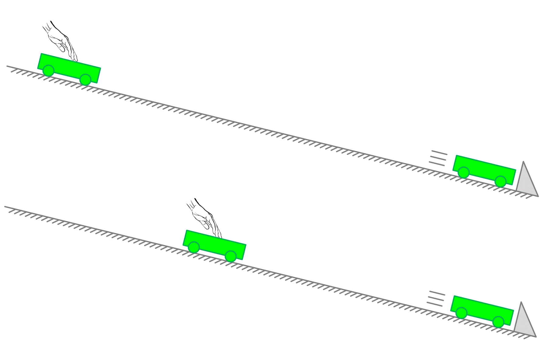 Complete Problems 3 - Acceleration Unit - Positive Physics