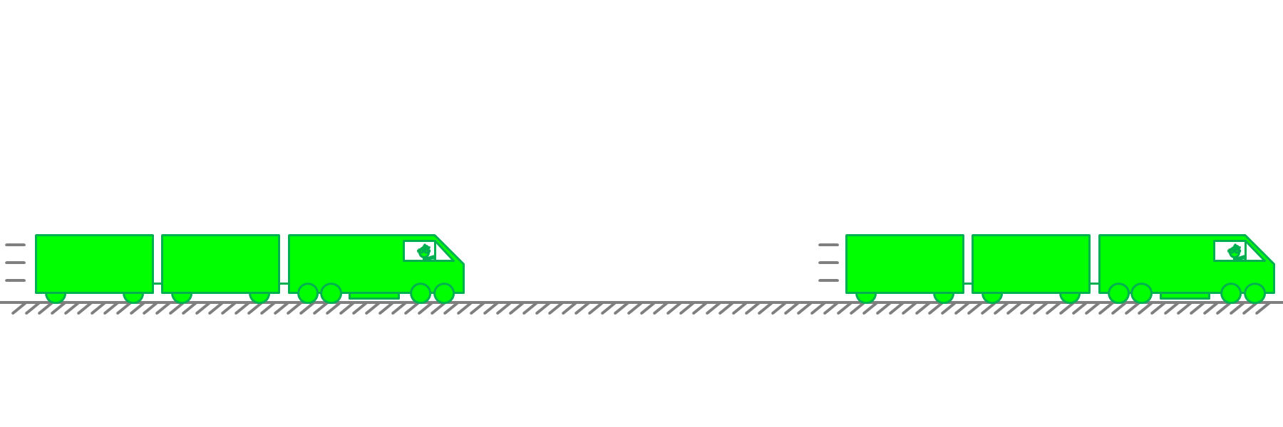 Review - Rotational Kinematics Unit - Positive Physics