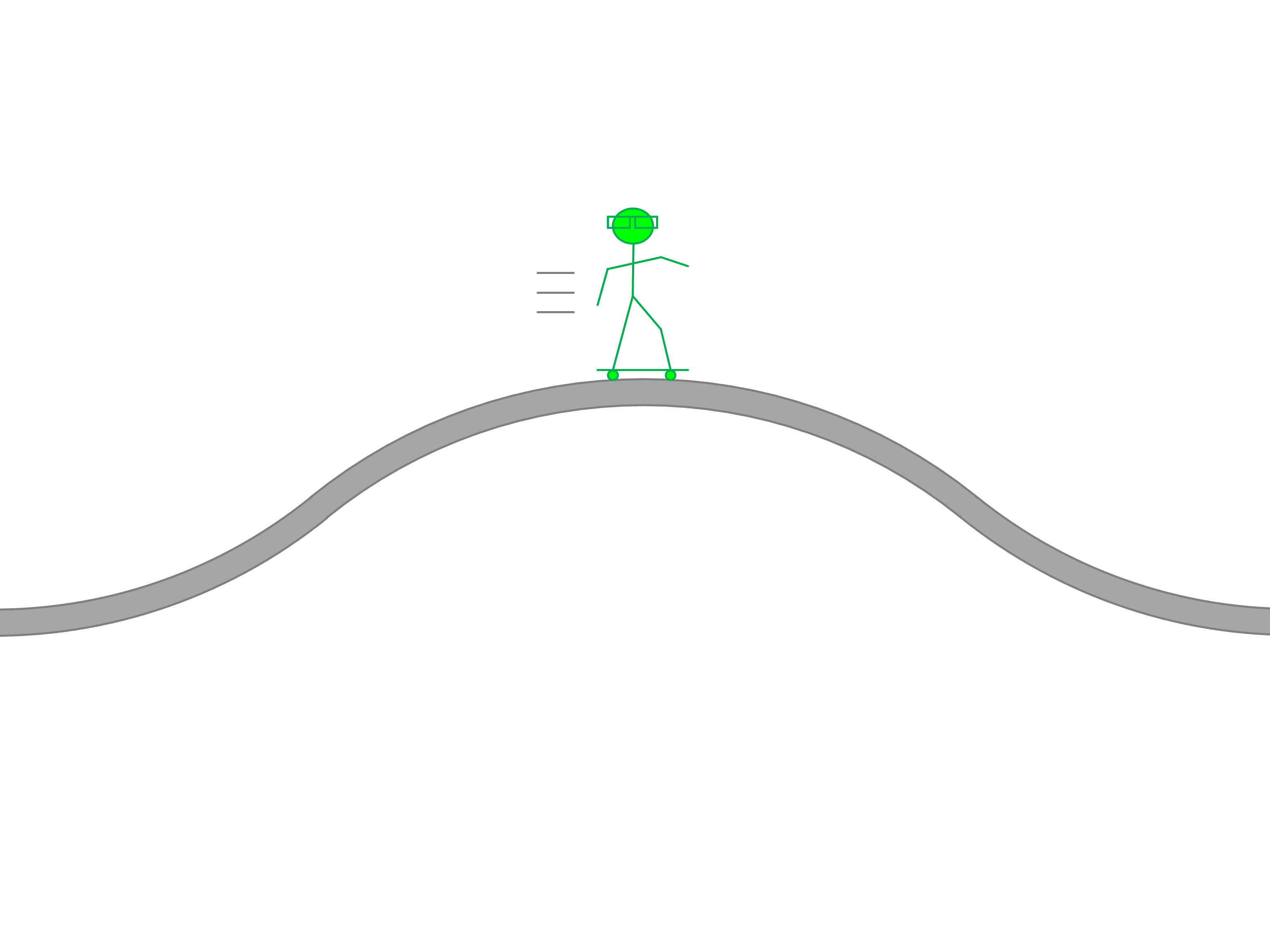Circular Motion Practice Questions - Vocabulary And Concepts - Positive ...