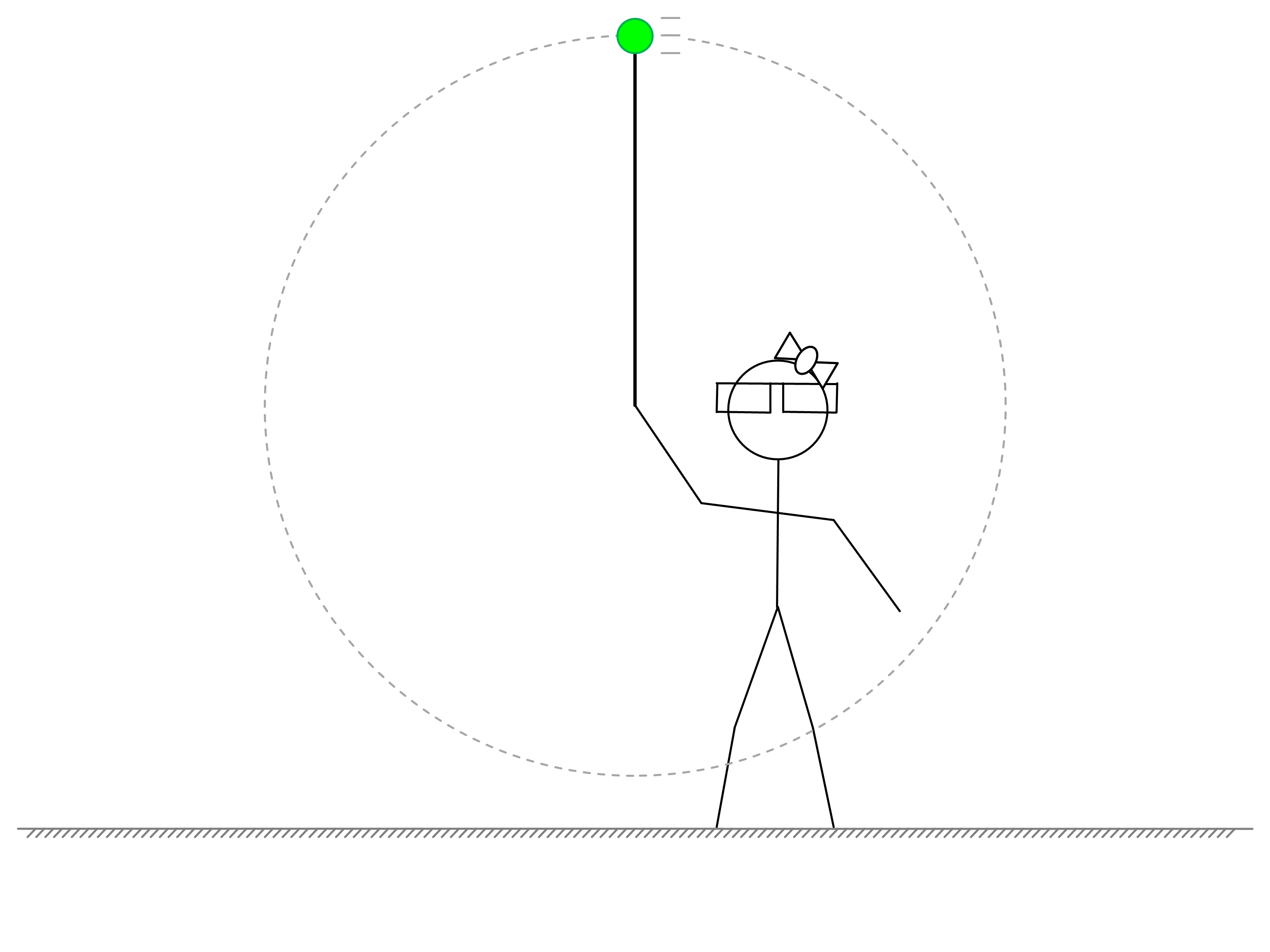 Circular Motion Practice Questions - Complete Problems 2 - Positive Physics