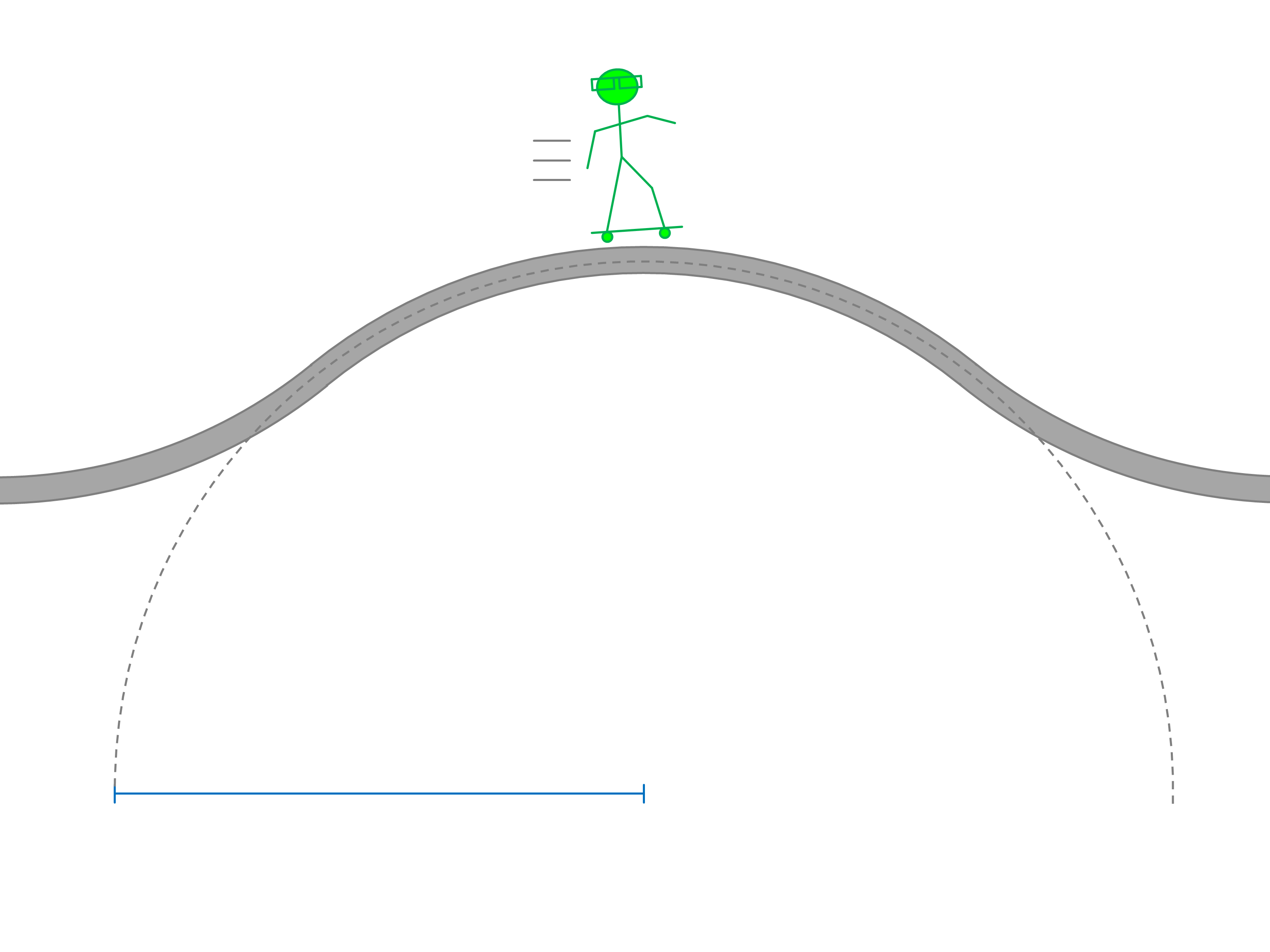 Circular Motion Practice Questions - Complete Problems 1 - Positive Physics