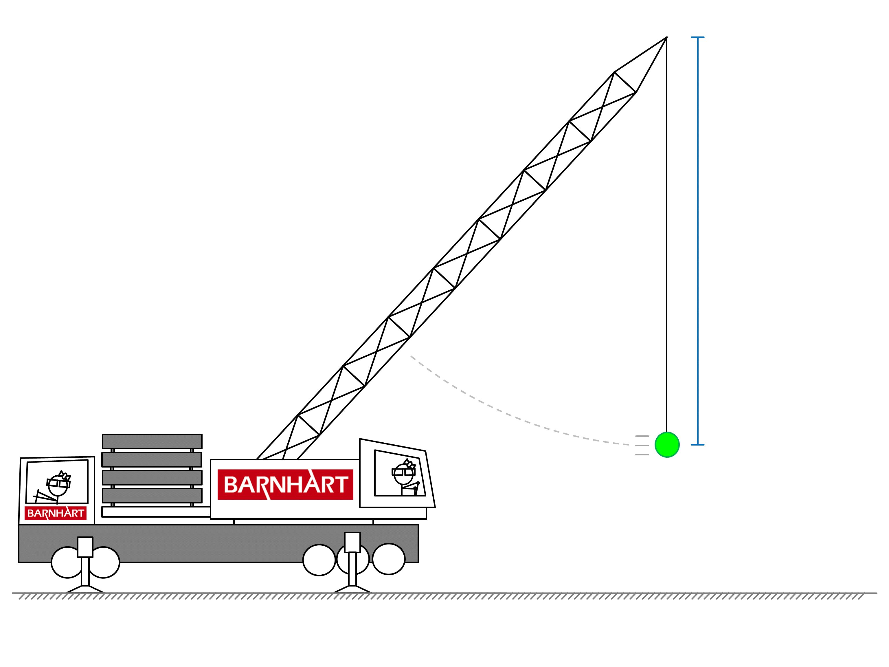 Circular Motion Practice Questions - Complete Problems 2 - Positive Physics