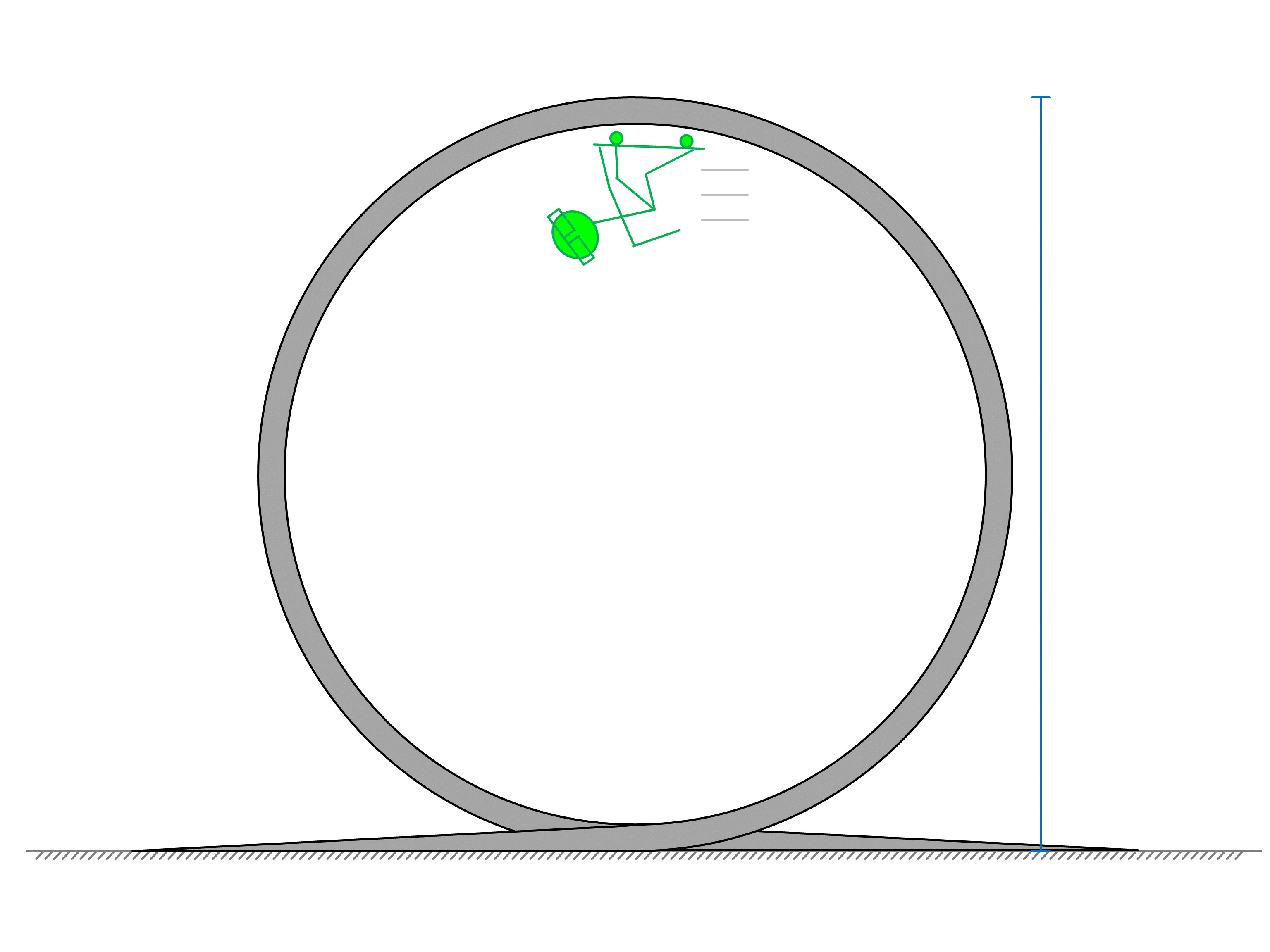 Circular Motion Practice Questions - Complete Problems 1 - Positive Physics