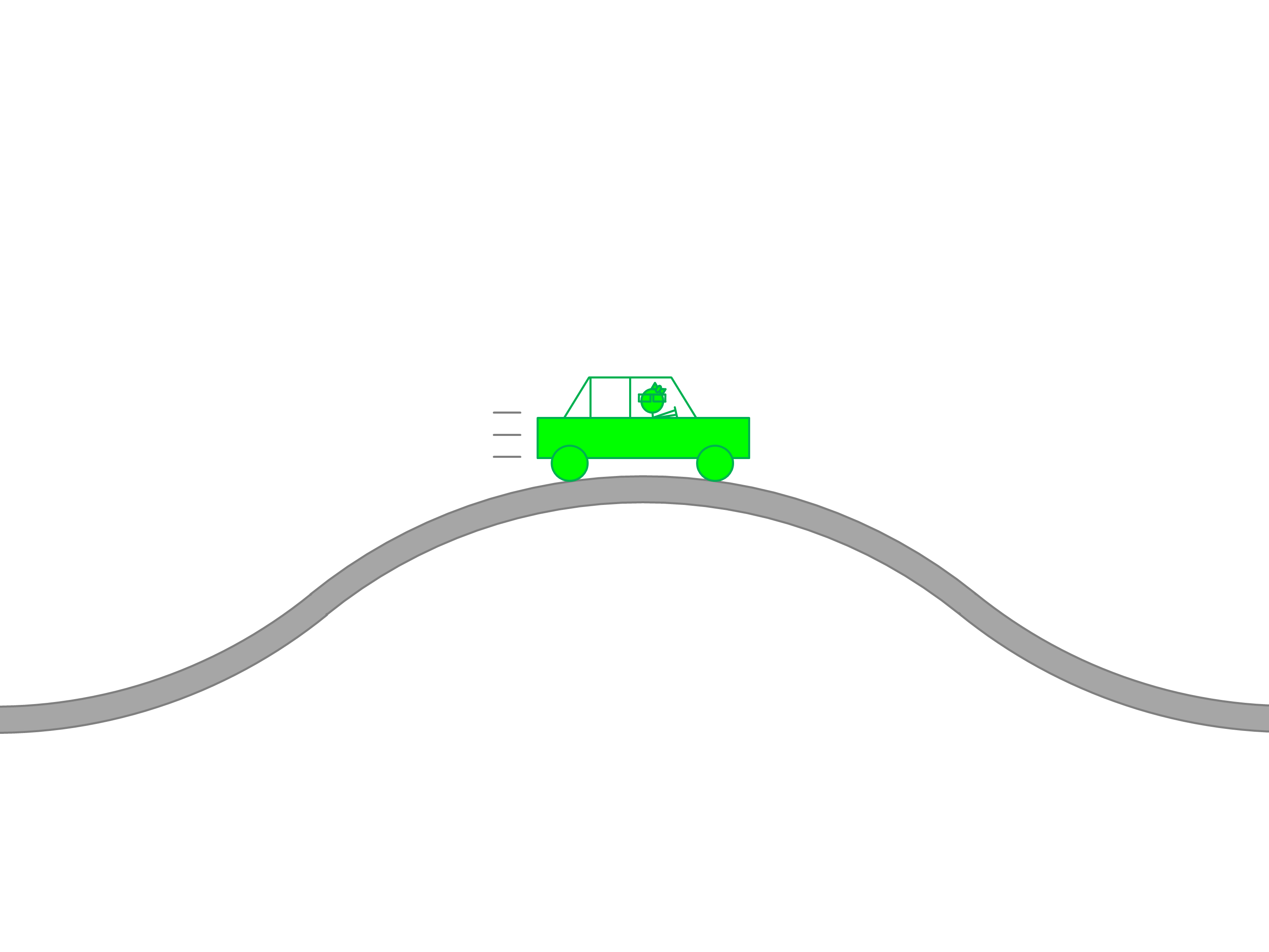 Free-body Diagram Drawing - Circular Motion Unit - Positive Physics