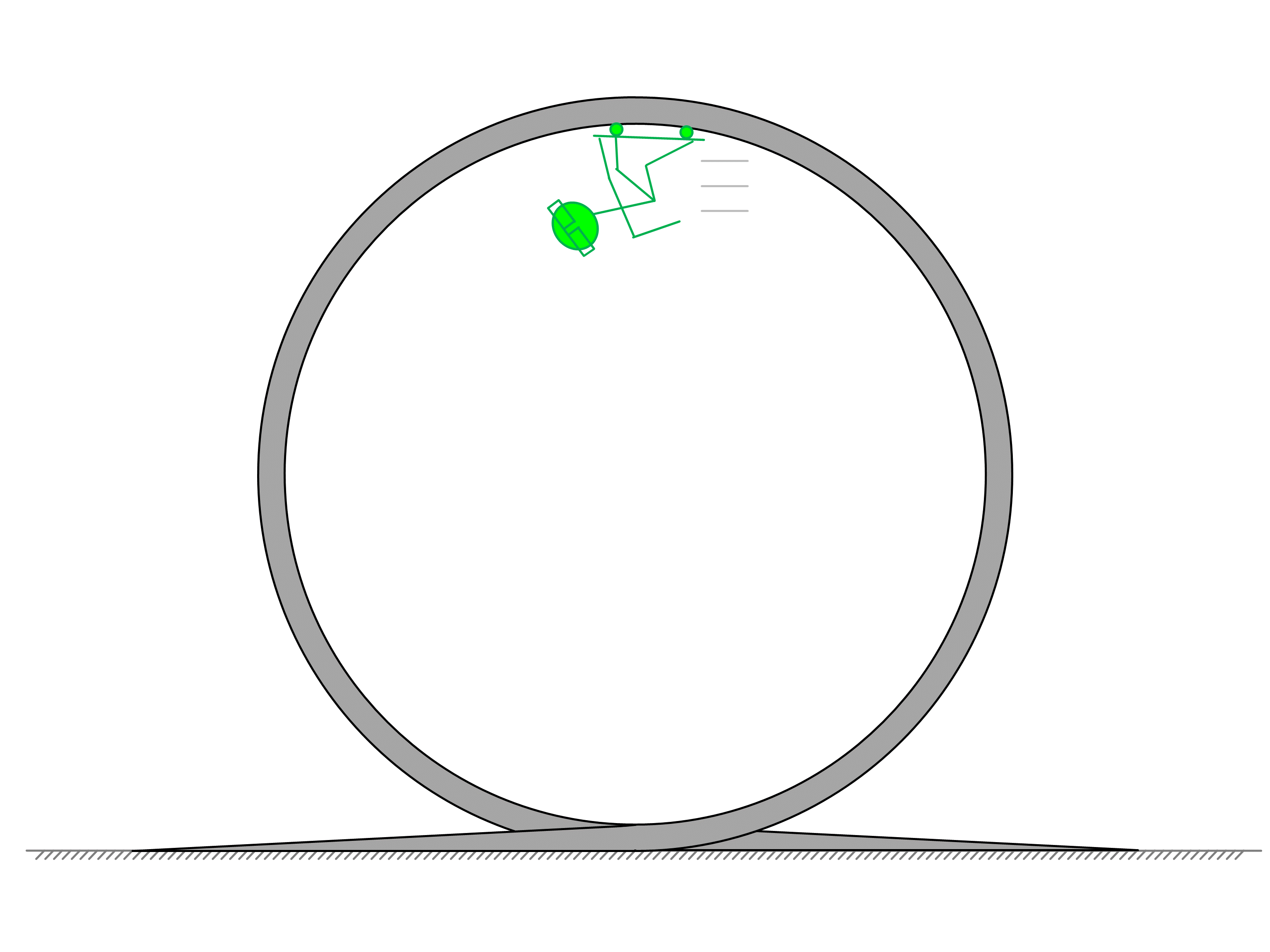Free-body Diagram Drawing - Circular Motion Unit - Positive Physics
