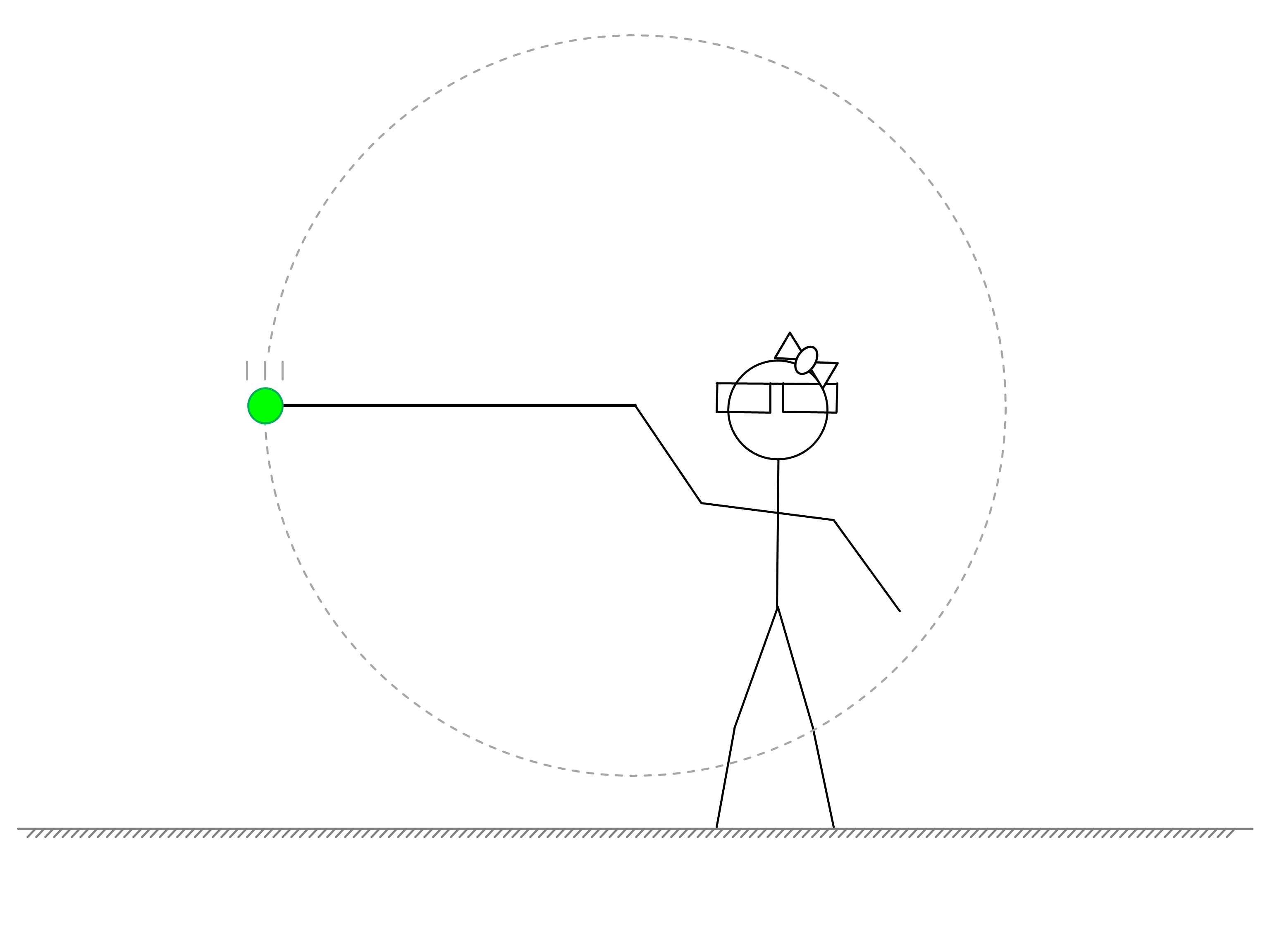 Circular Motion Practice Questions - Free-body Diagram Drawing ...