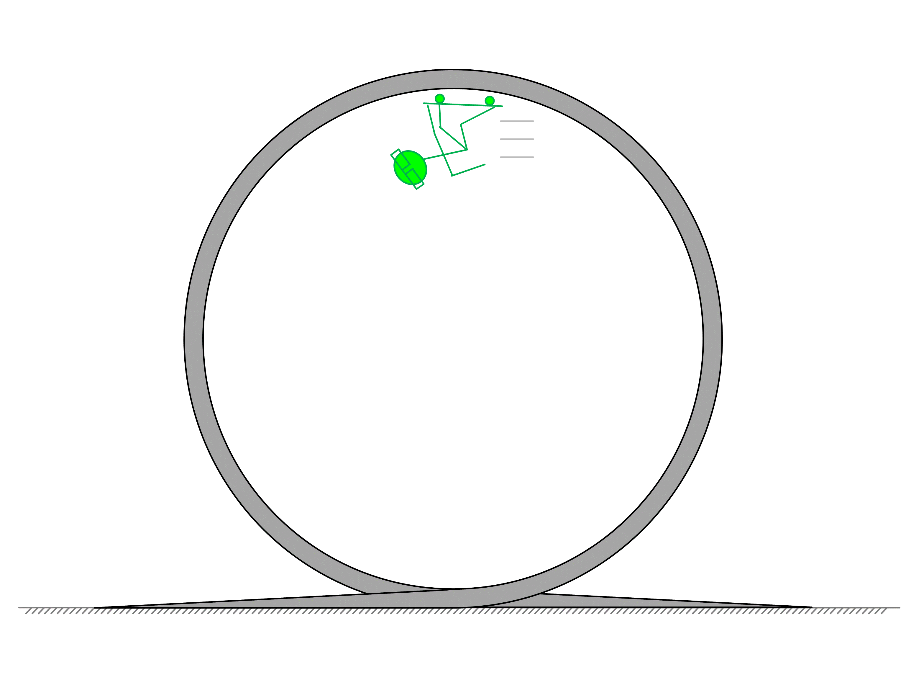 Circular Motion Practice Questions - Free-body Diagram Drawing - Positive Physics