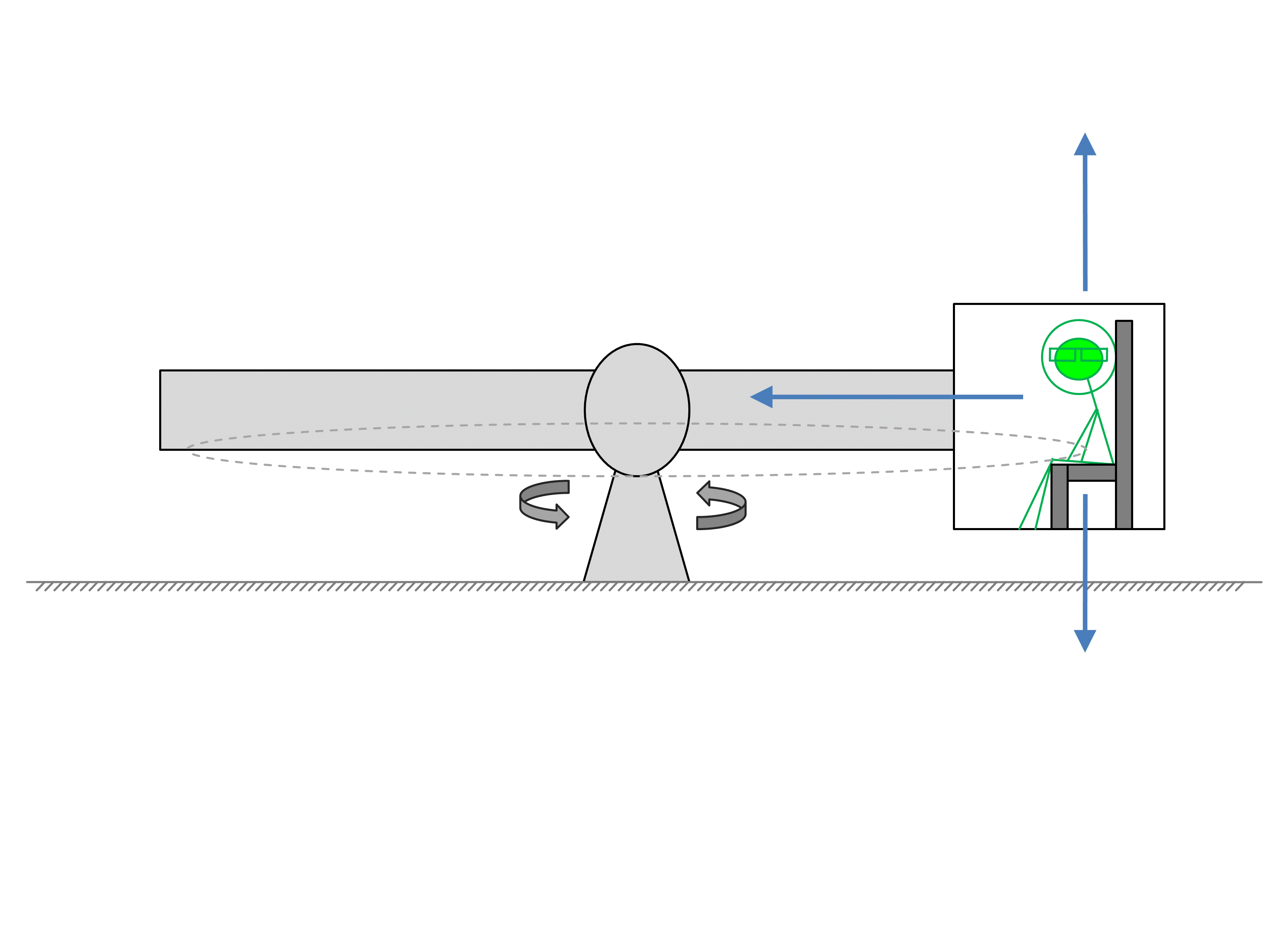 Circular Motion Practice Questions - Free-body Diagram Analysis ...