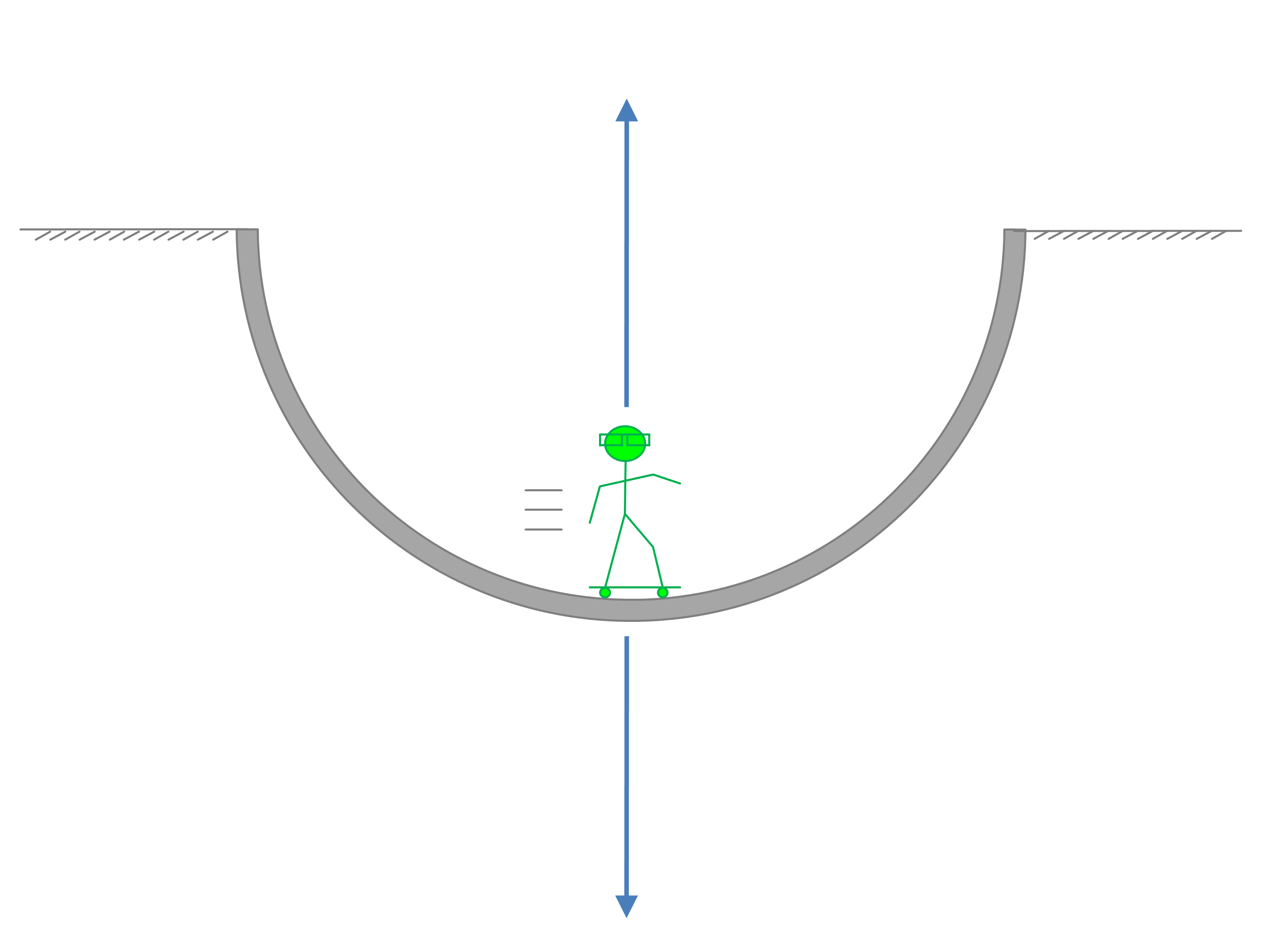 Circular Motion Practice Questions - Free-body Diagram Analysis ...