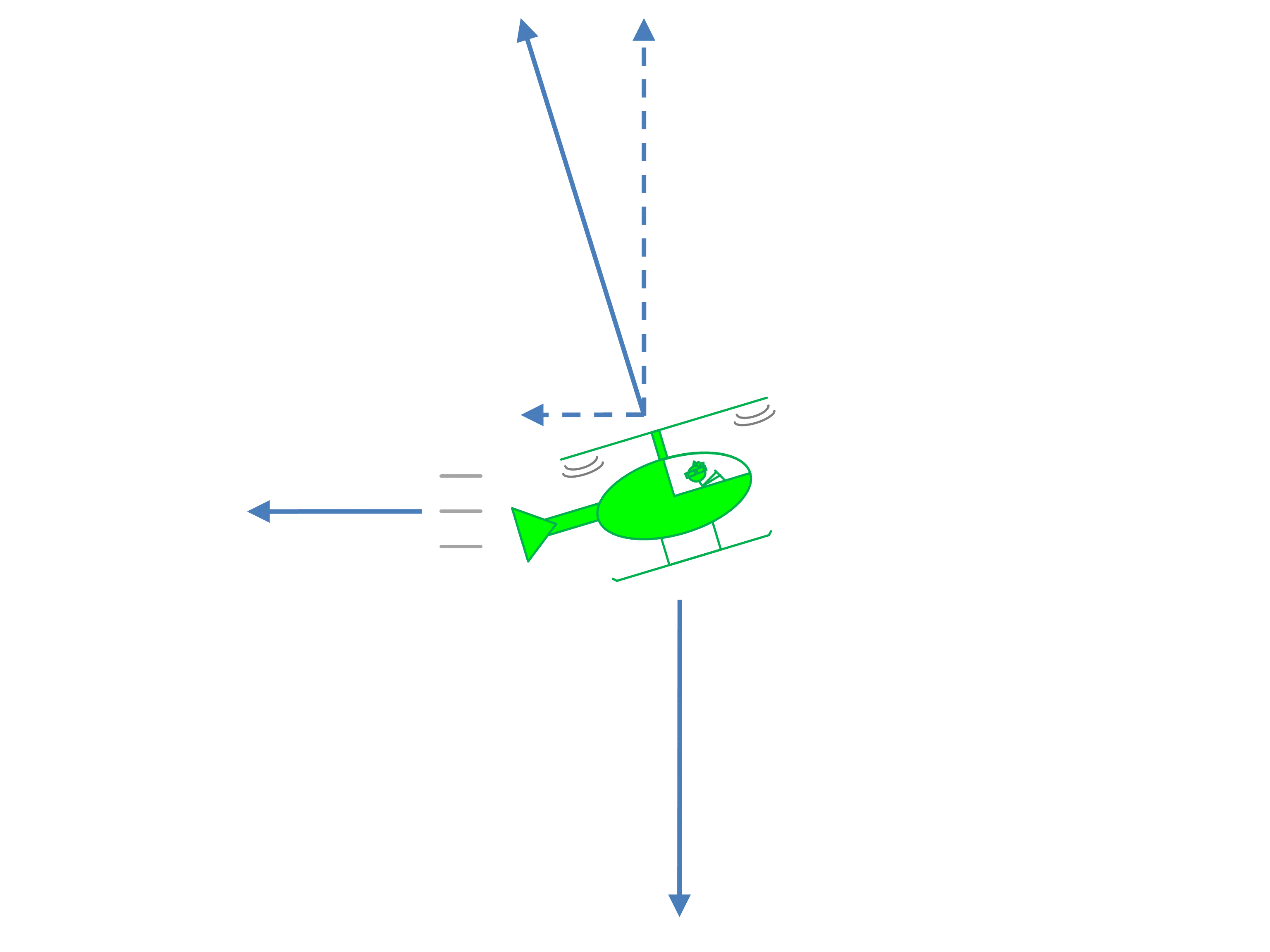 Diagonal Forces Practice Questions - Free-body Diagram Analysis ...