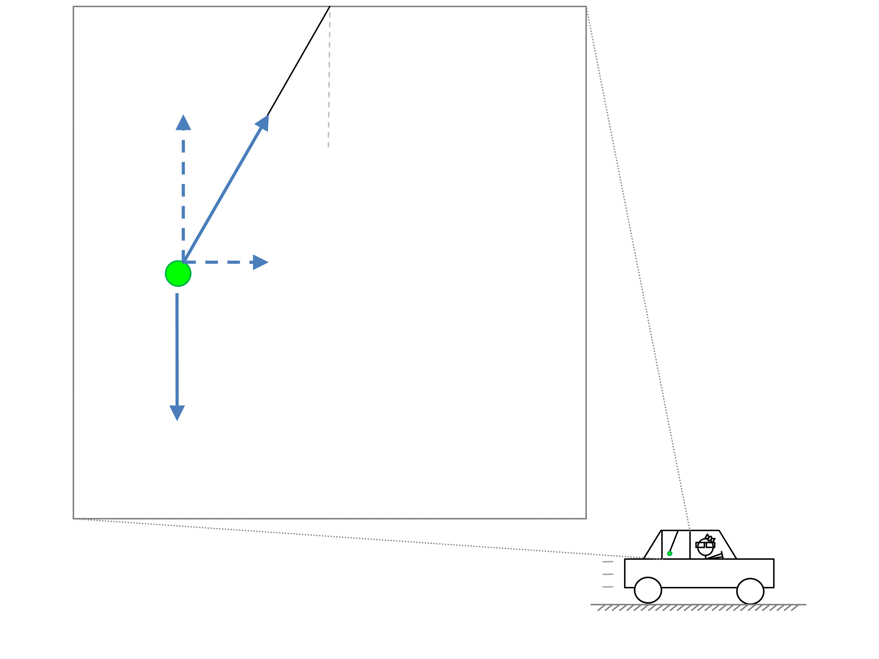 Diagonal Forces Practice Questions - Free-body Diagram Analysis ...