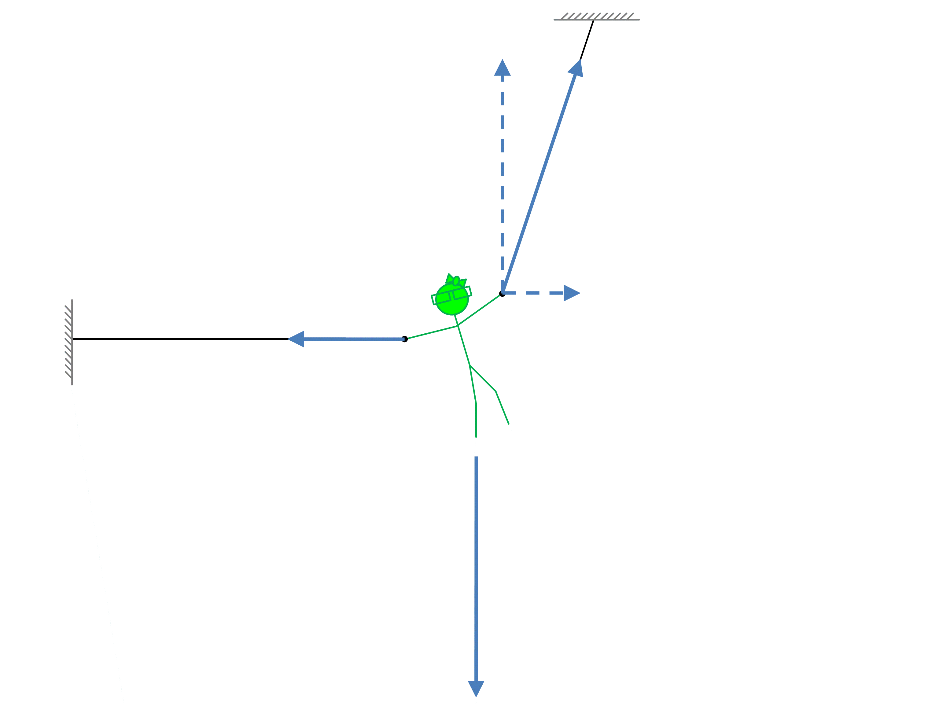 Diagonal Forces Practice Questions - Free-body Diagram Analysis ...