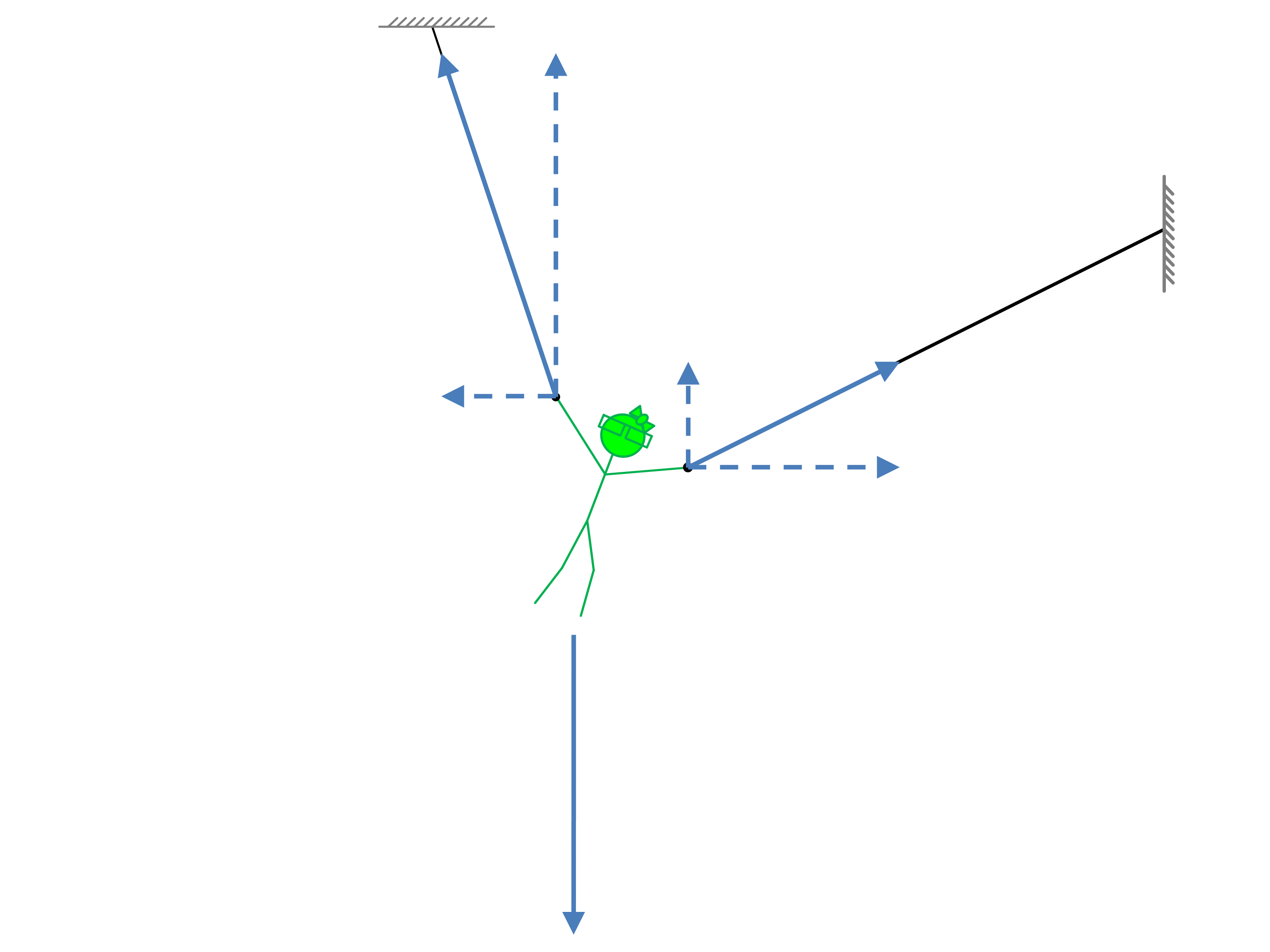Diagonal Forces Practice Questions - Free-body Diagram Analysis ...