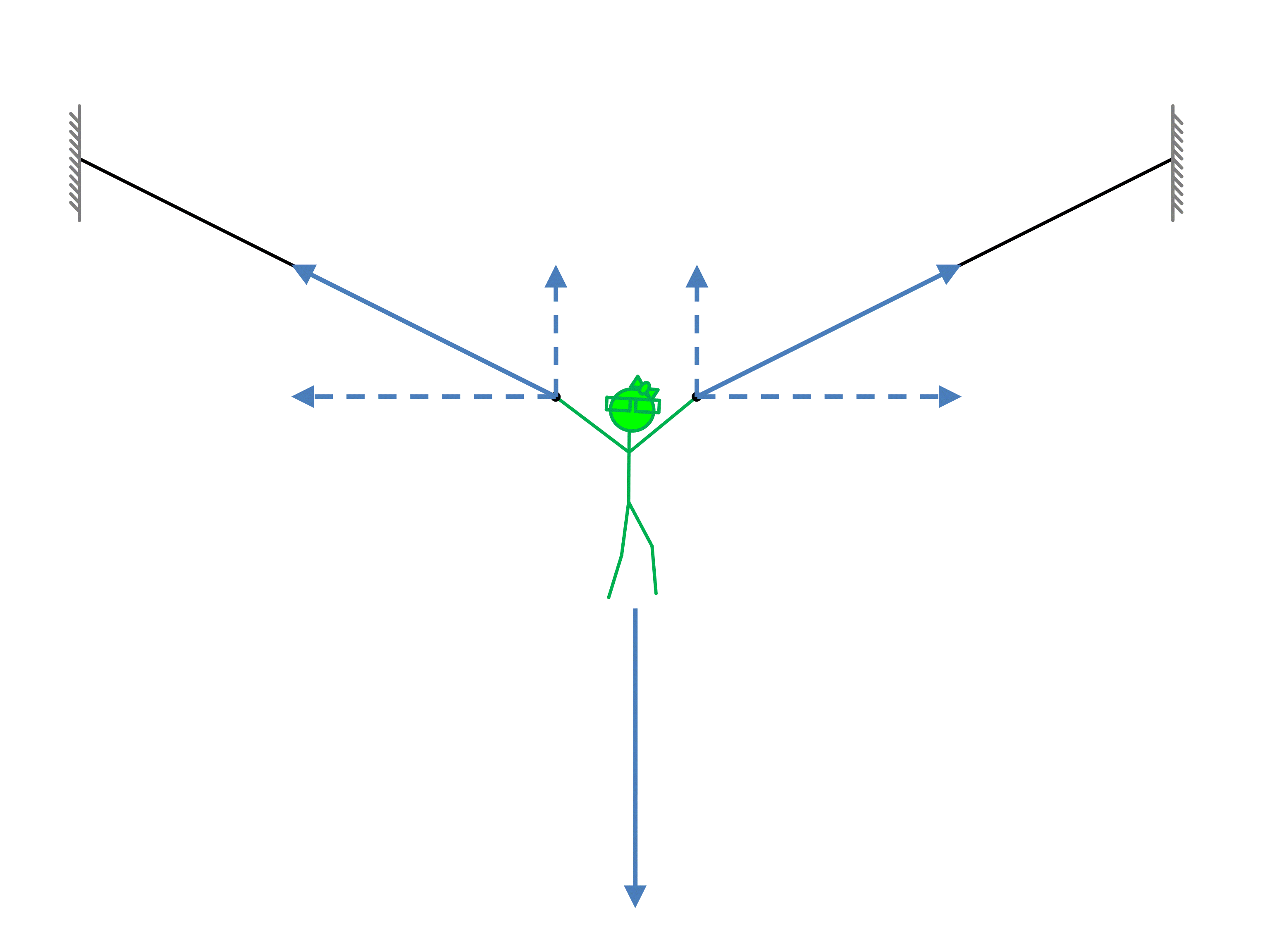 Diagonal Forces Practice Questions - Free-body Diagram Analysis ...