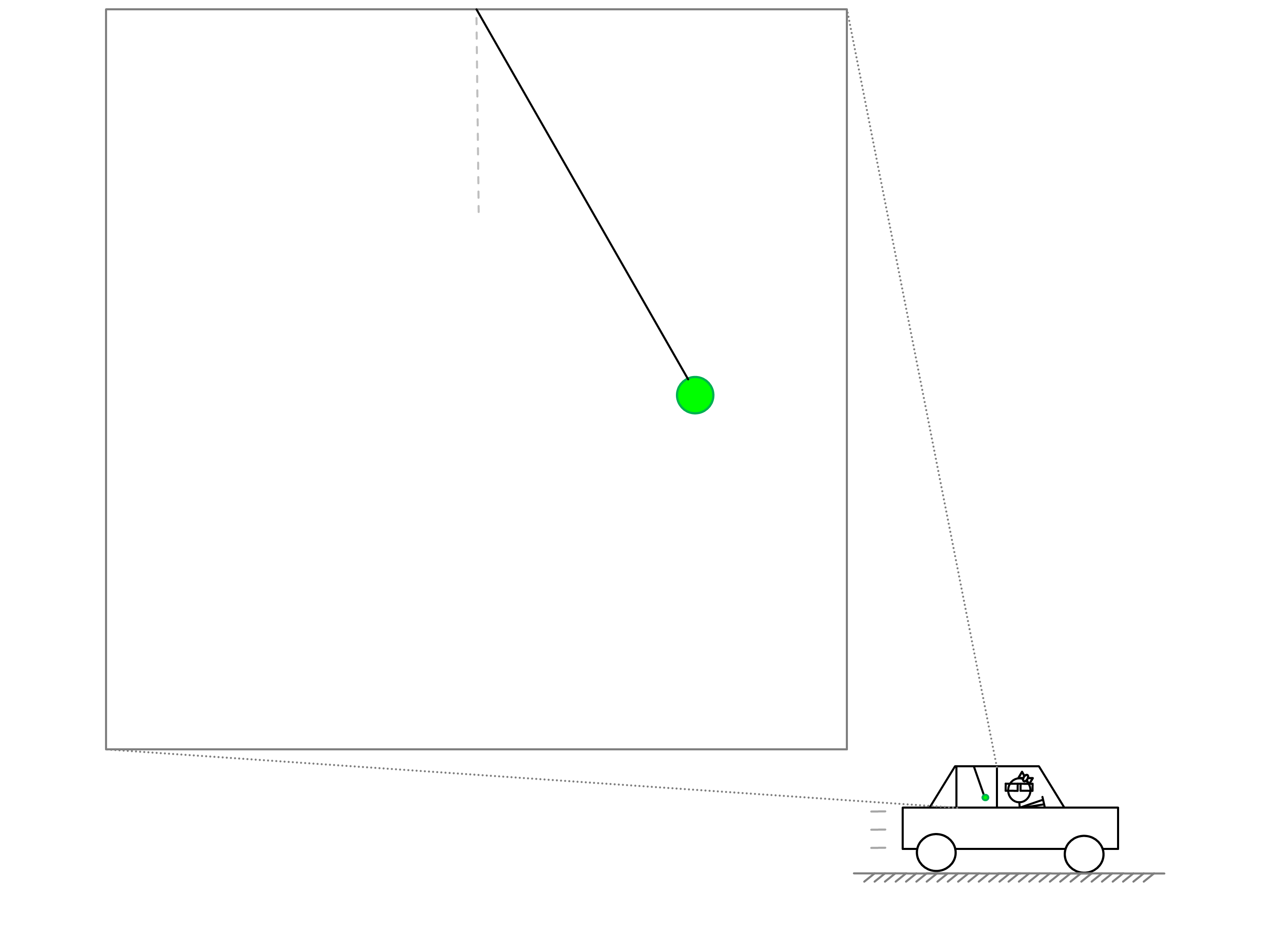 Diagonal Forces Practice Questions - Free-body Diagram Drawing ...